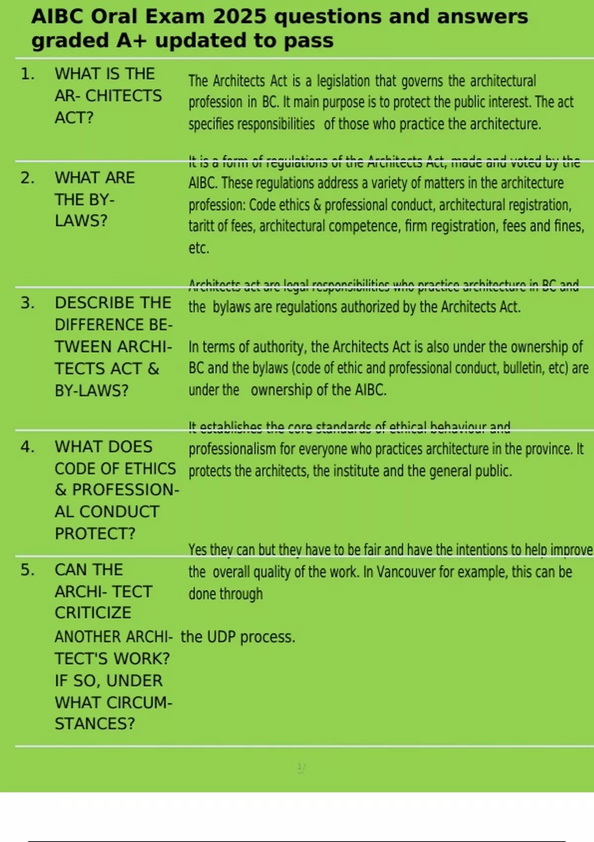AIBC Oral Exam 2025 questions and answers graded A+ updated to pass - AIBC - Stuvia US