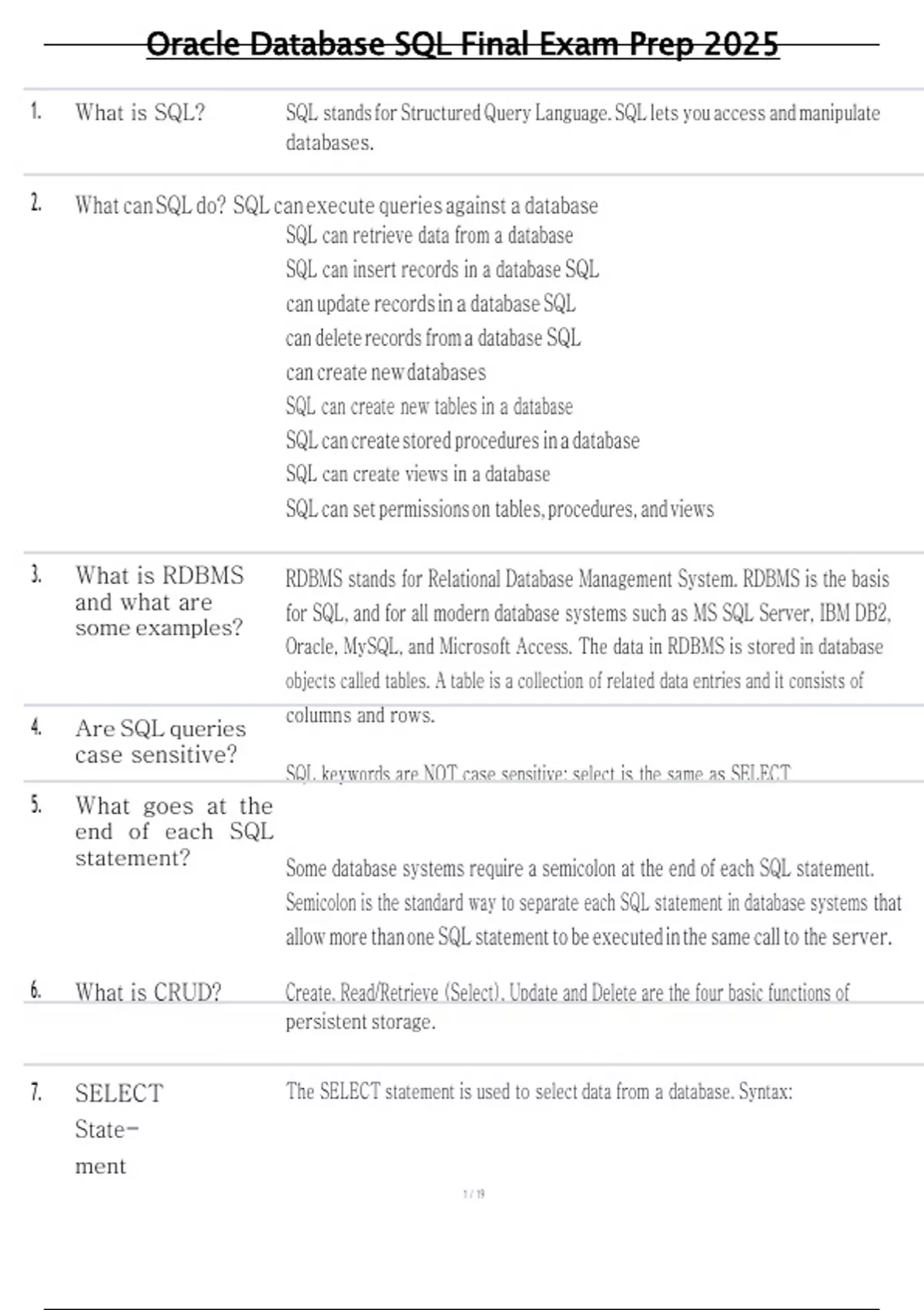 Oracle Database SQL Final Exam Prep 2025 - Oracle SQL Office of Information Technology - Stuvia US