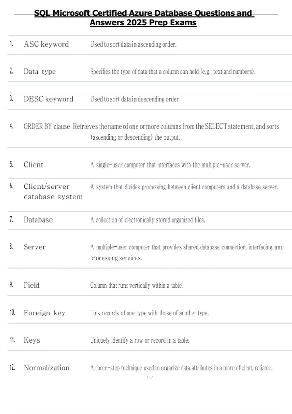 SQL Microsoft Certified Azure Database Questions and Answers 2025 Prep Exams - SQL Microsoft ...