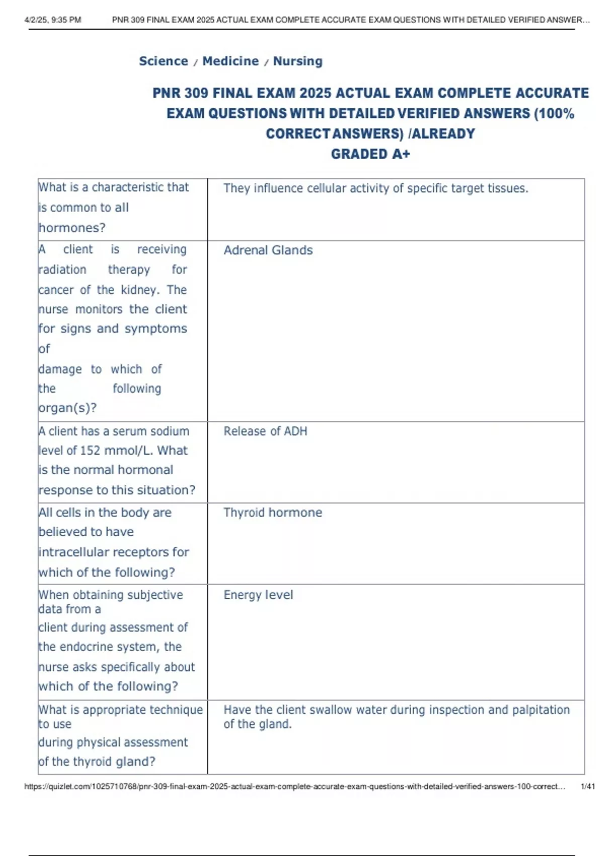 PNR 309 FINAL EXAM 2025 ACTUAL EXAM COMPLETE ACCURATE EXAM QUESTIONS WITH DETAILED VERIFIED ...