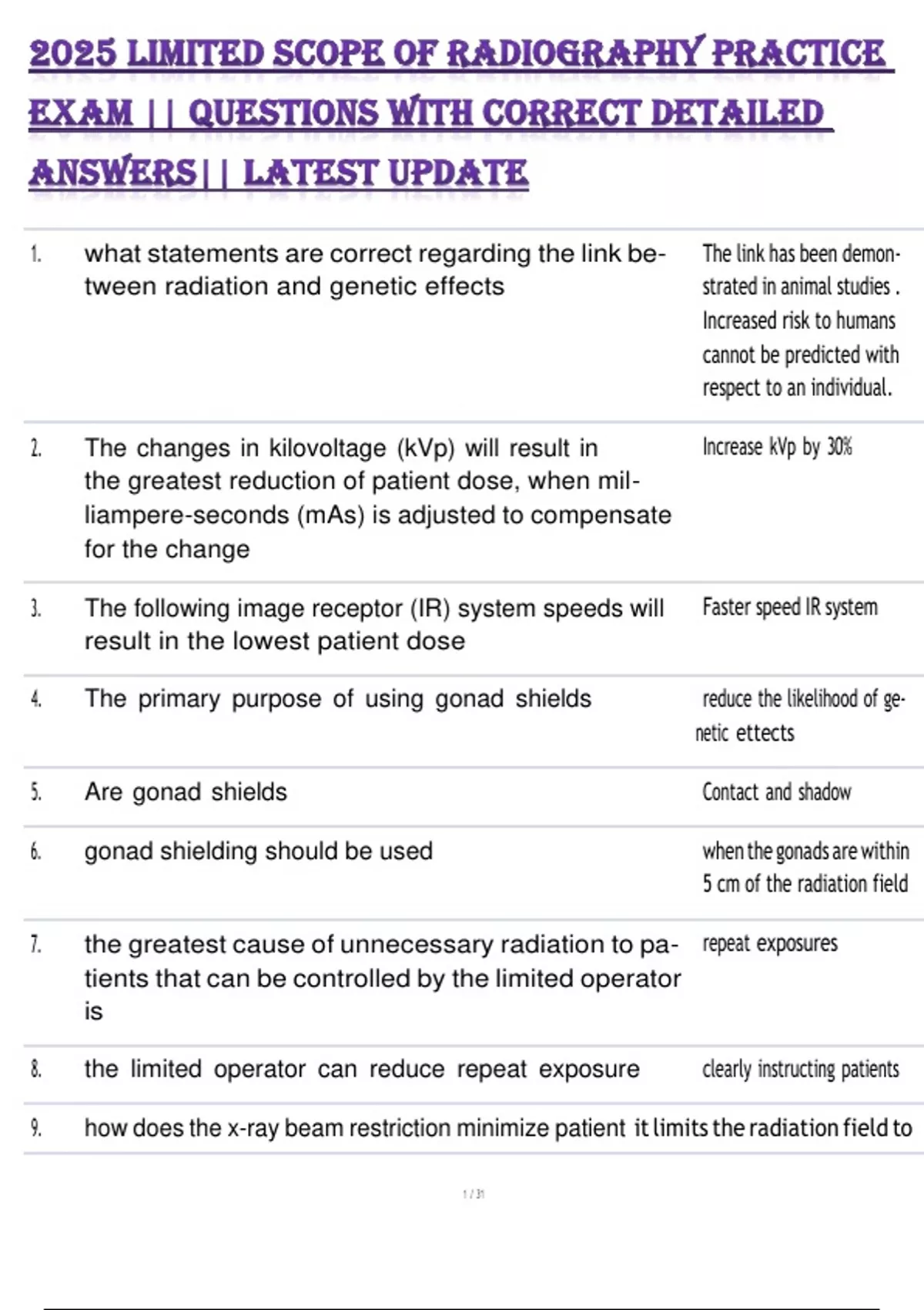 2025 LIMITED SCOPE OF RADIOGRAPHY PRACTICE EXAM || QUESTIONS WITH ...