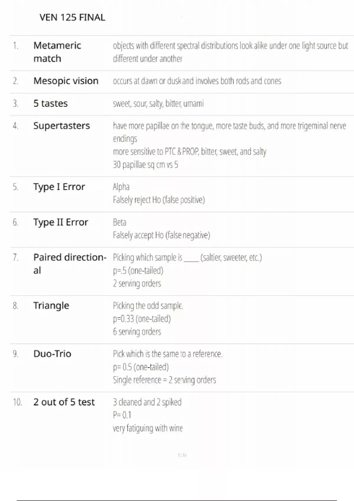 VEN 125 FINAL 2025 - VEN 125 - Stuvia US