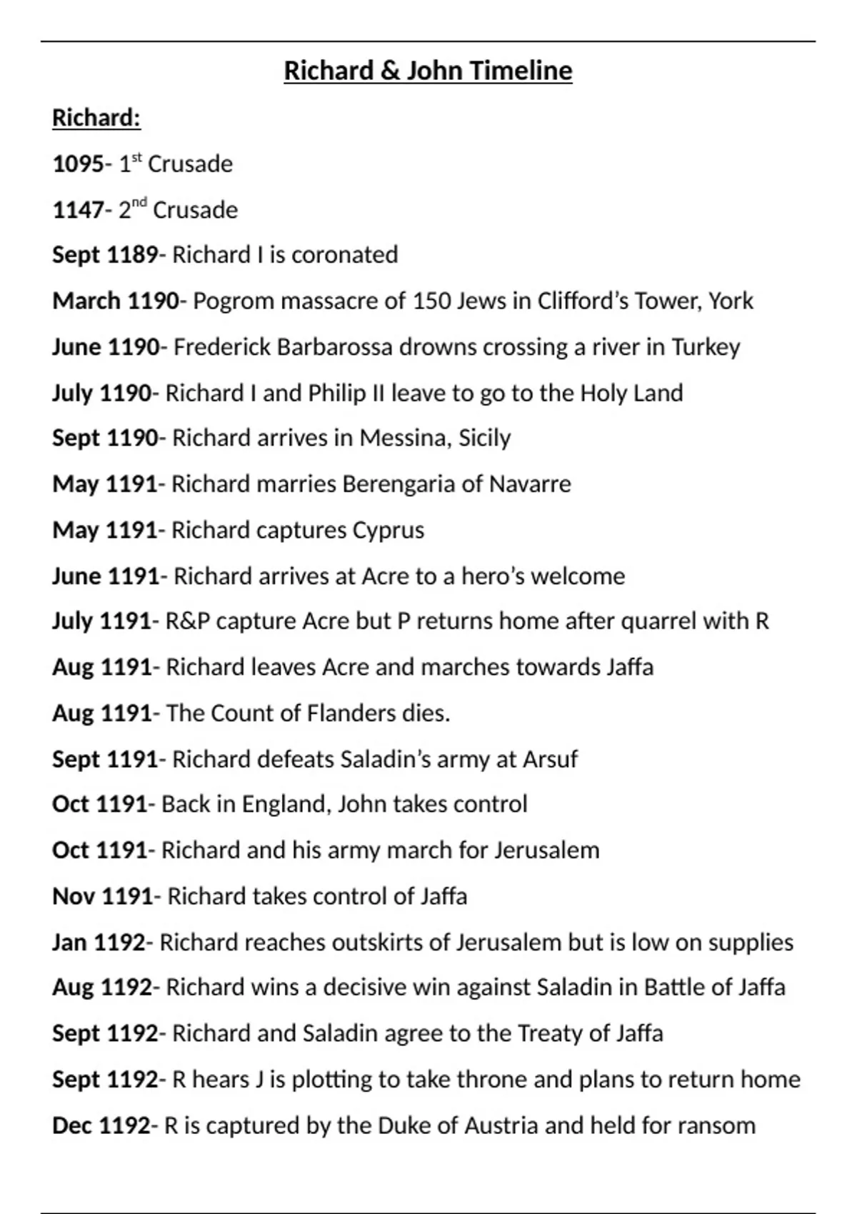 Summary GCSE Edexcel History Richard and John Timeline - GCSE History ...