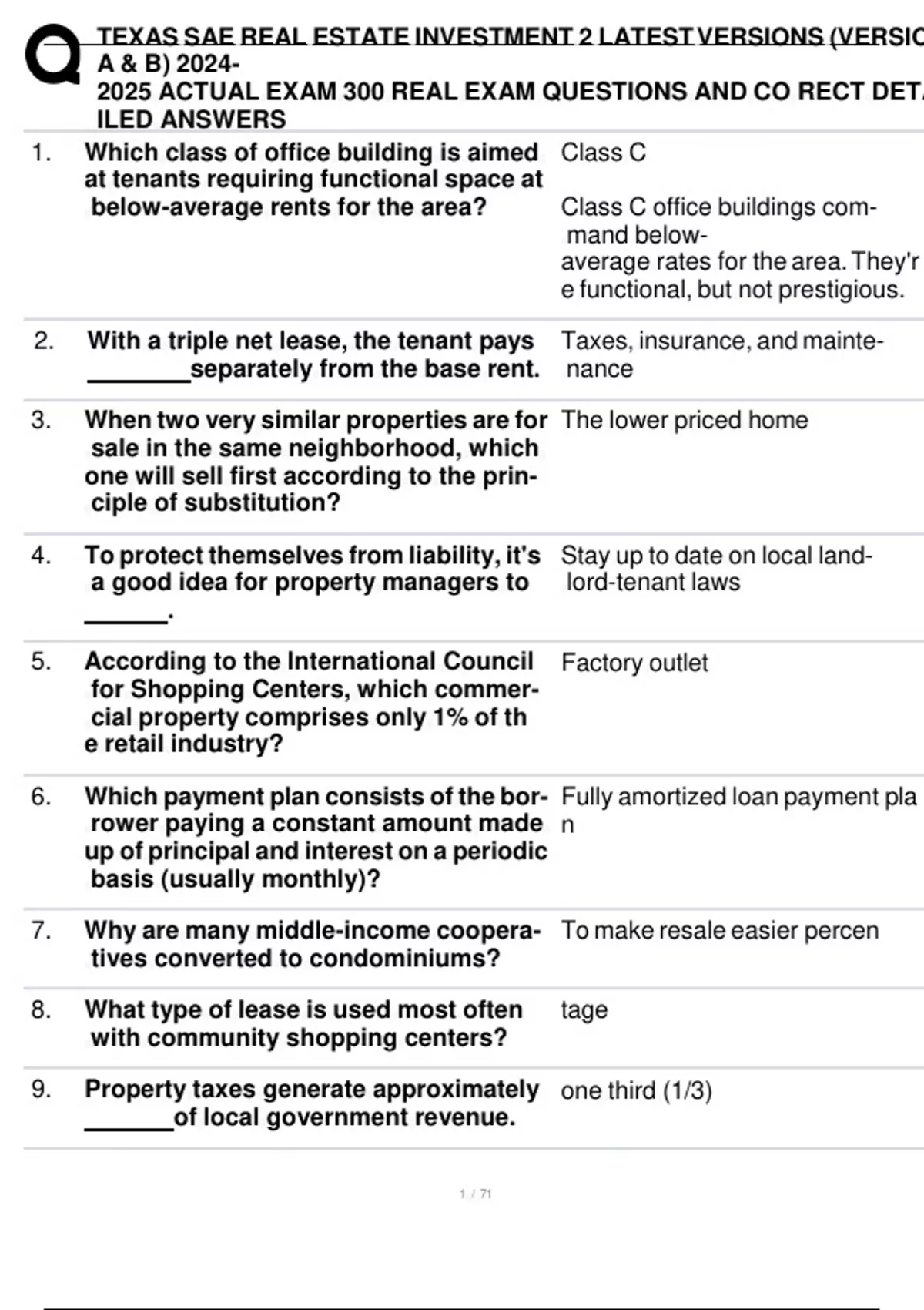 Texas SAE Real Estate Investment Test 2025 With 350 Practice Questions ...