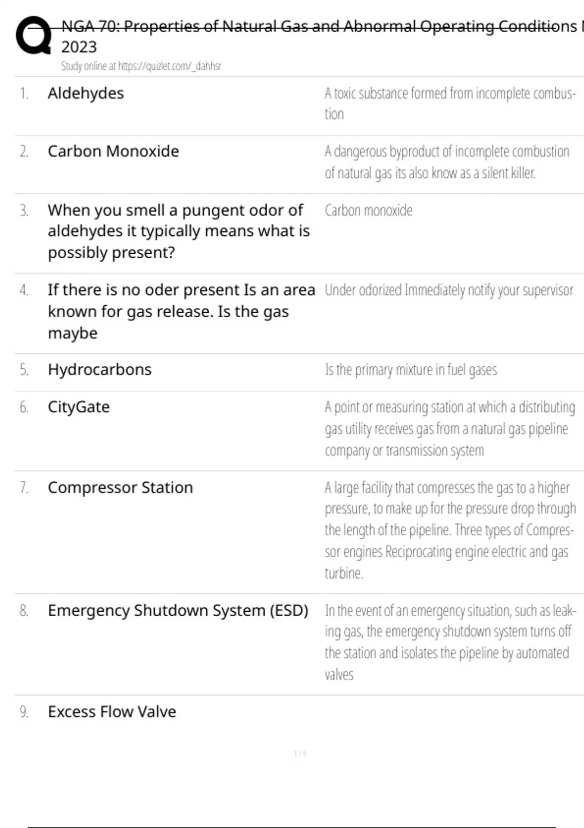 NGA 70: Properties of Natural Gas and Abnormal Operating Conditions May ...
