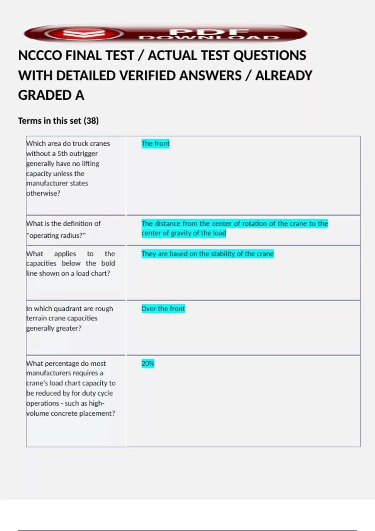 NCCCO FINAL TEST / ACTUAL TEST QUESTIONS WITH DETAILED VERIFIED ANSWERS ...