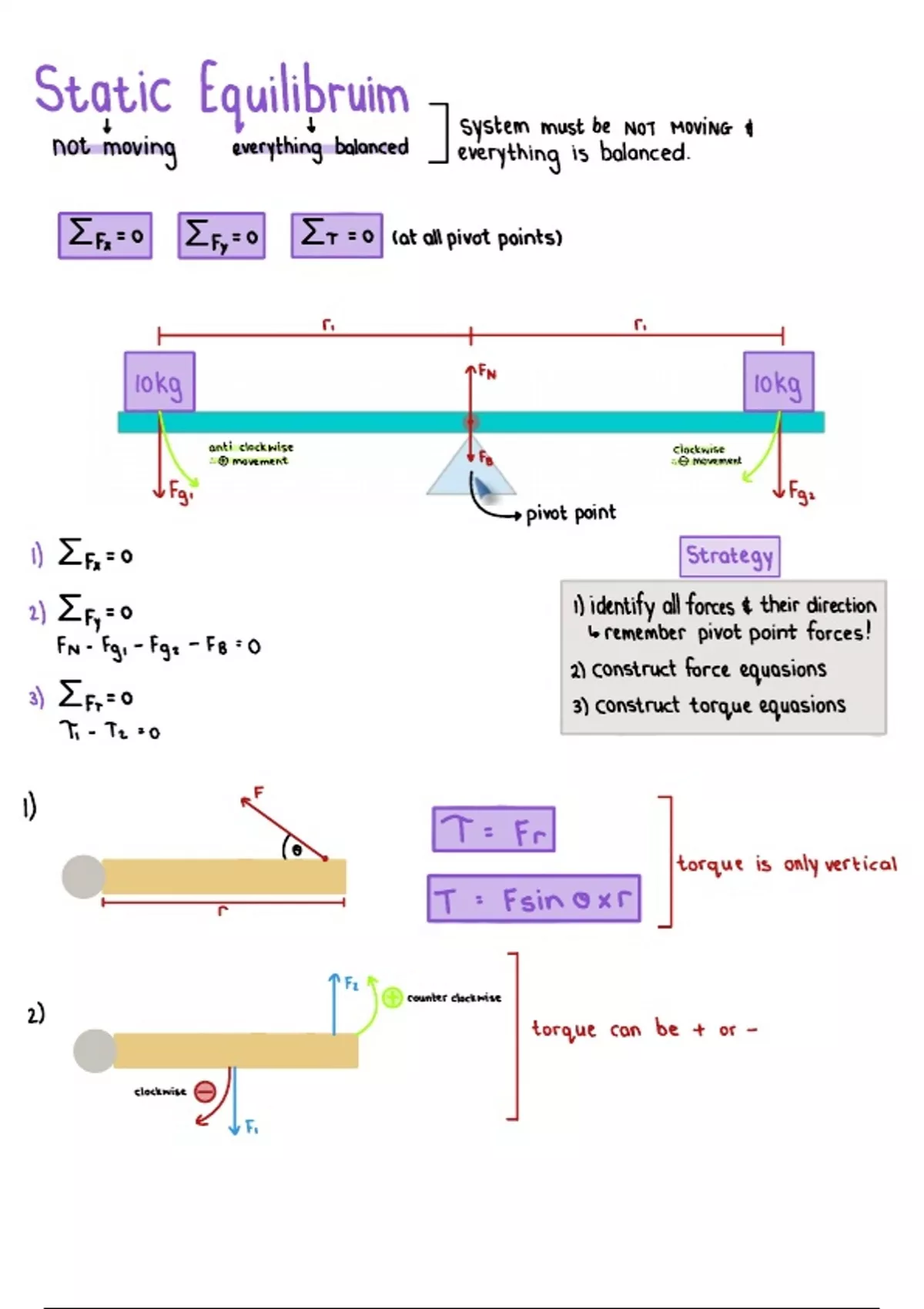 Summary Introduction to Static Equilibrium and torque & examples of ...