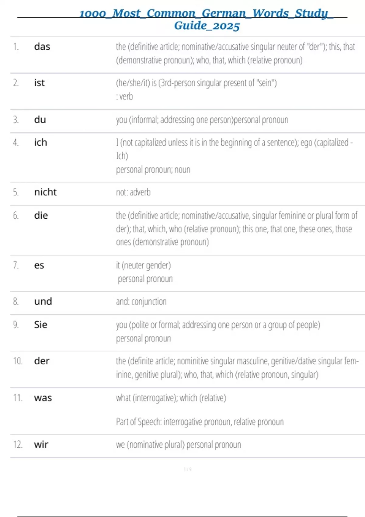 1000_Most_Common_German_Words_Study_Guide_2025 - GERMAN LANGUAGE ...