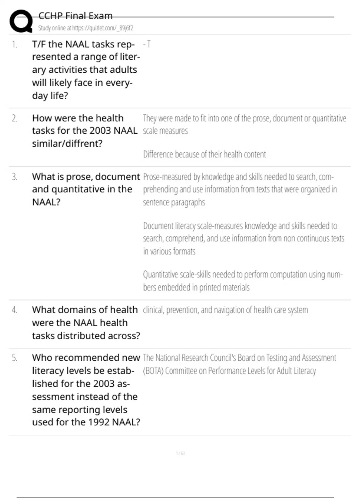 CCHP Final Exam QUESTIONS & ANSWERS 2025 ( A+ GRADED 100% VERIFIED ...