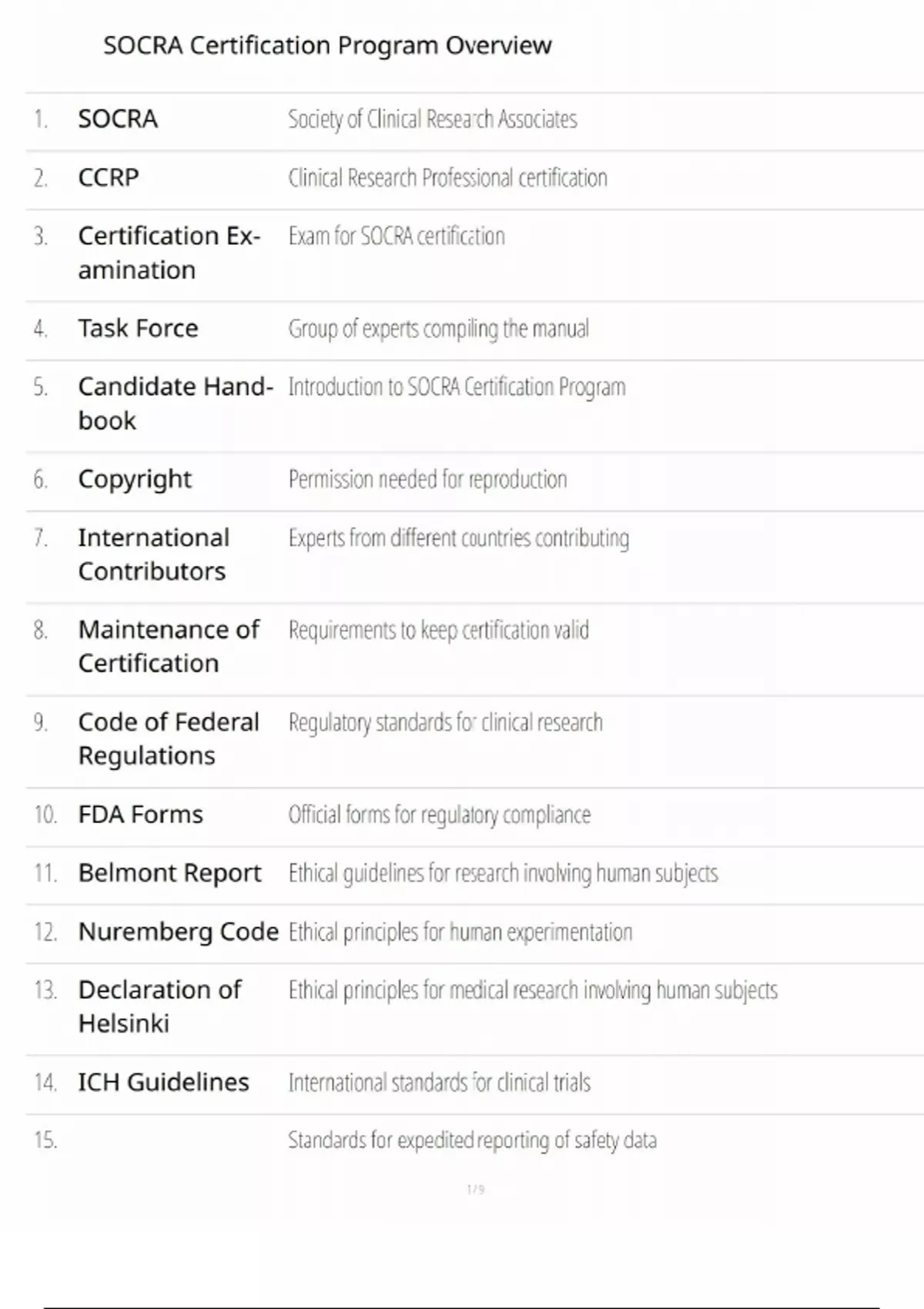 SOCRA Certification Program Overview: - SOCRA Certification Program ...