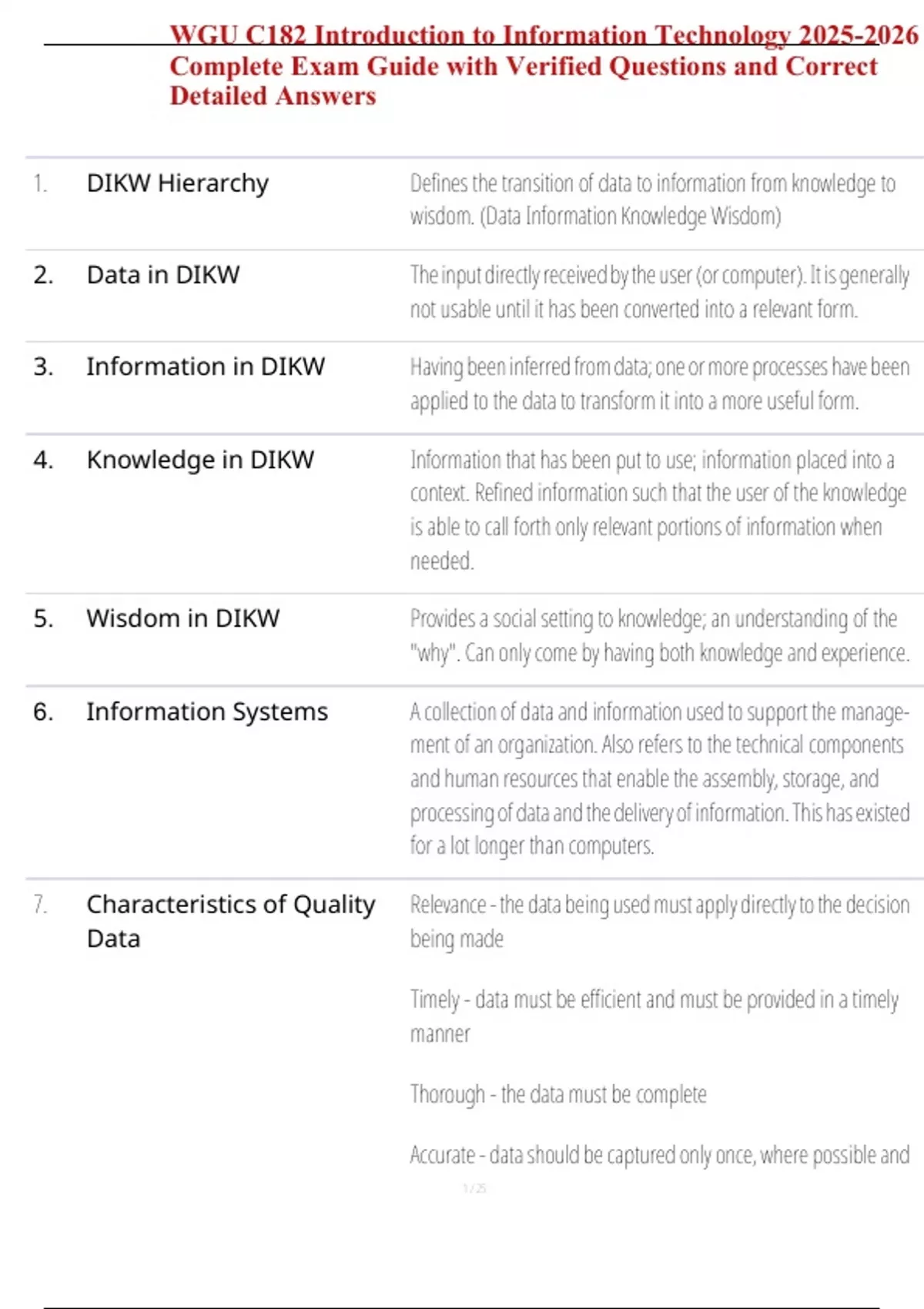 WGU C182 Introduction to Information Technology Complete Exam Guide ...