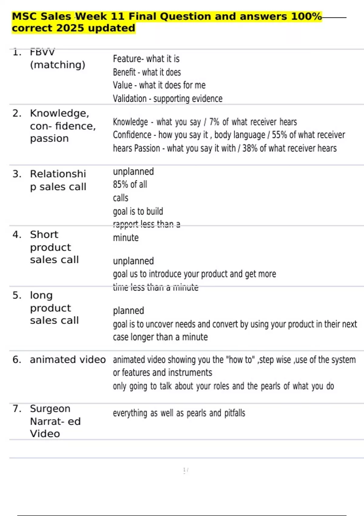 MSC Sales Week 11 Final Question and answers 100% correct 2025 updated ...