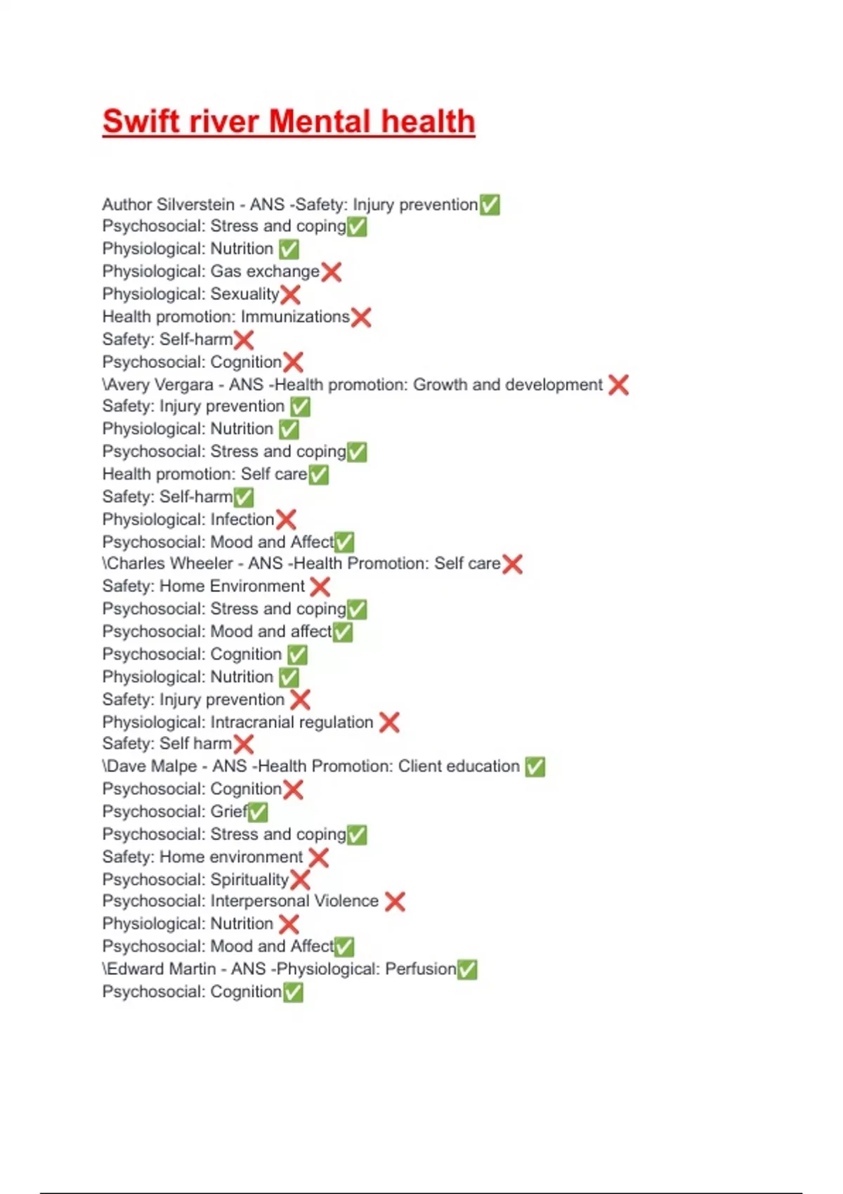 Swift River Fundamentals Exam V1 (Latest 2025/ 2026 Update) Questions ...