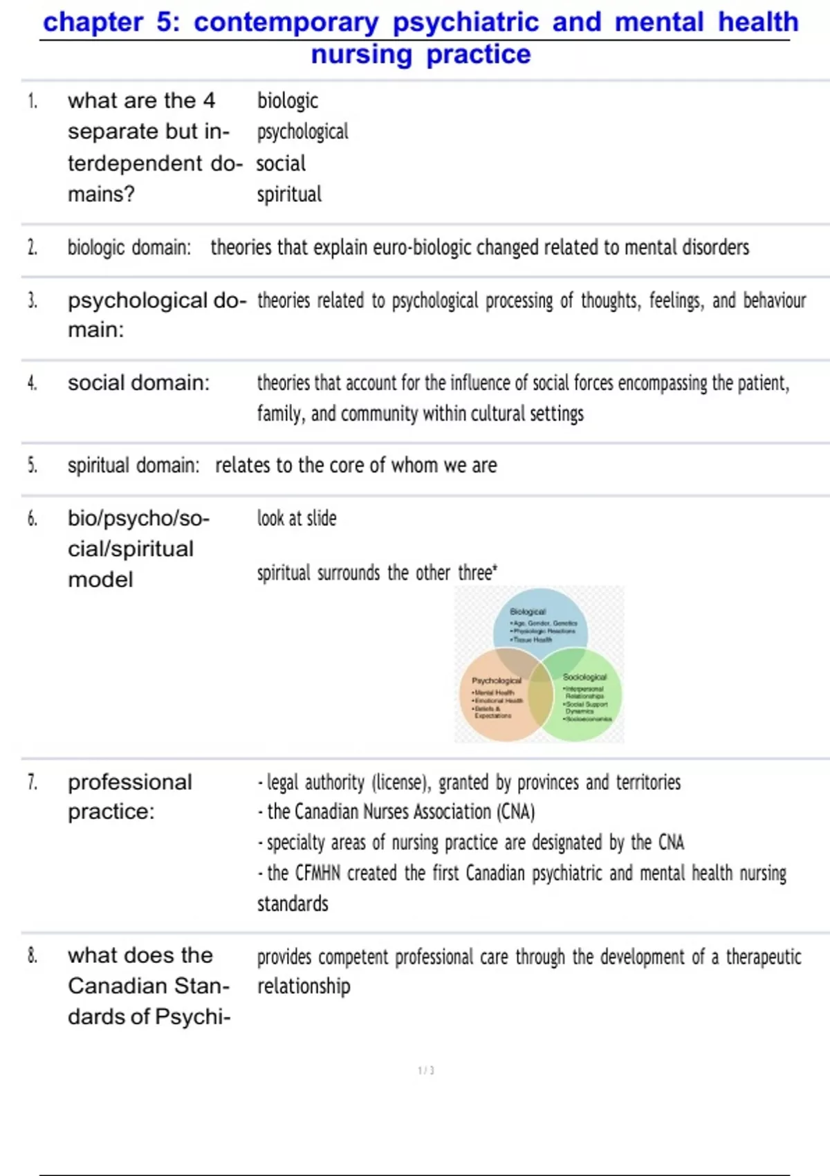 chapter 5 contemporary psychiatric and mental health nursing practice ...