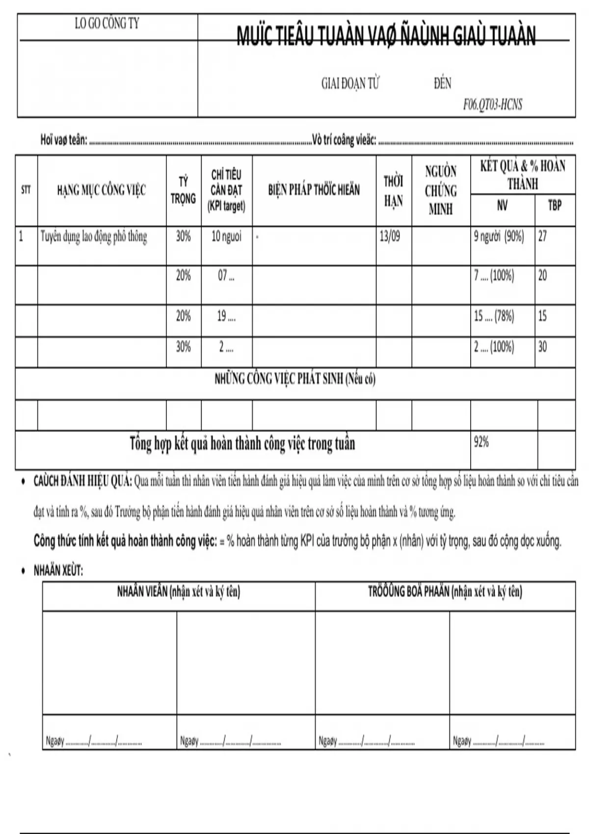 Summary 2. bieu mau muc tieu tuan - danh gia tuan - HRD - Stuvia US