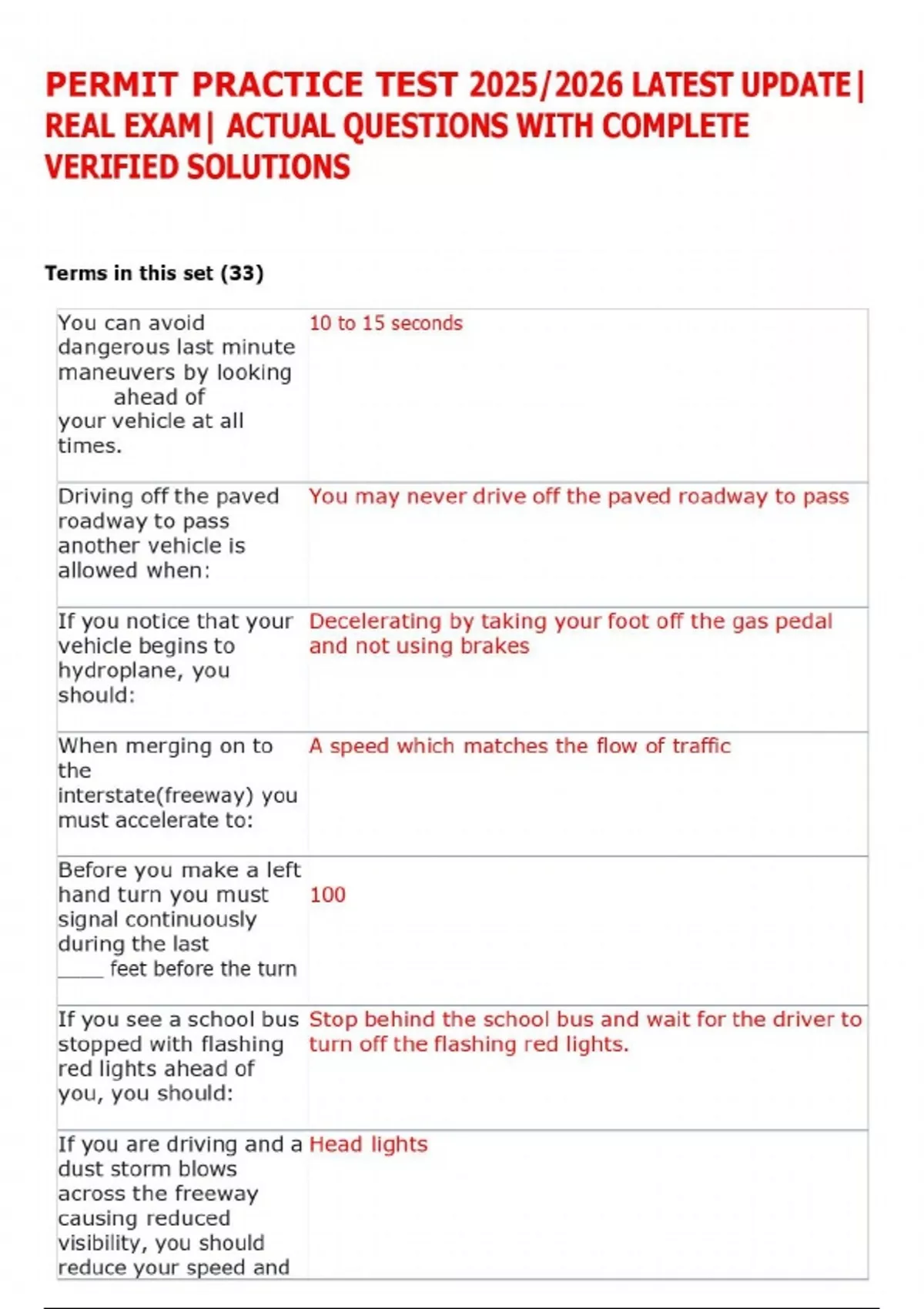 PERMIT PRACTICE TEST 2025 LATEST UPDATE| REAL EXAM| ACTUAL QUESTIONS ...