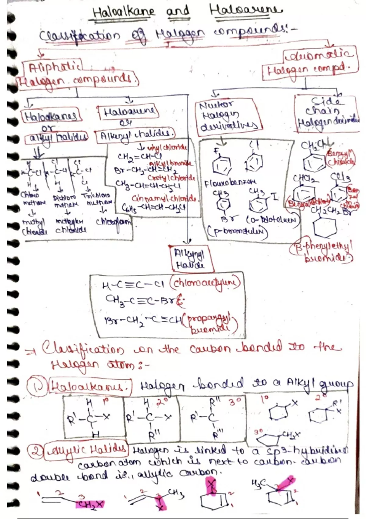 Complete Class 12 Chemistry Notes | Chapter-wise Handwritten Solutions ...