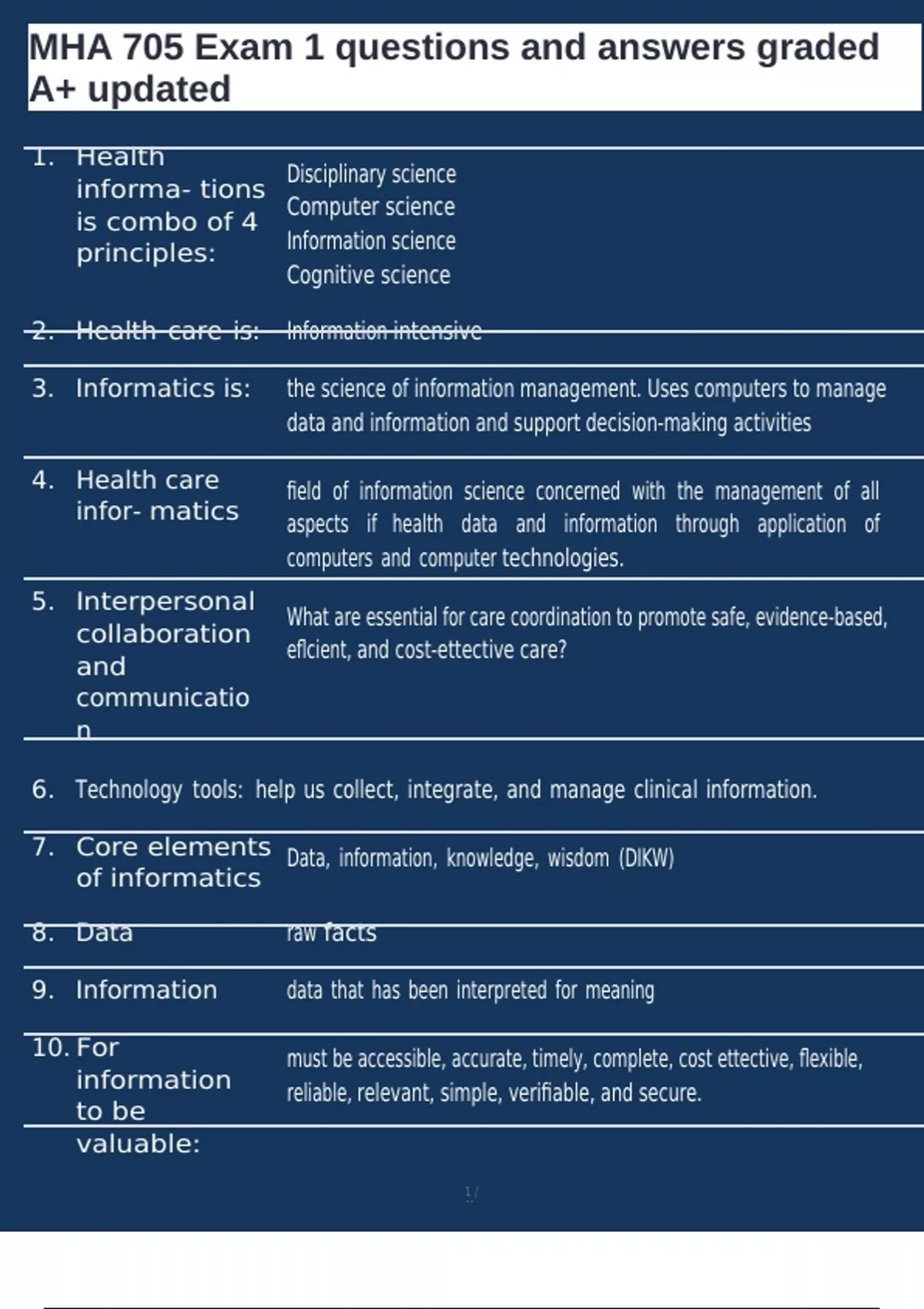 MHA 705 Exam 1 questions and answers graded A+ updated - MHA 705 ...