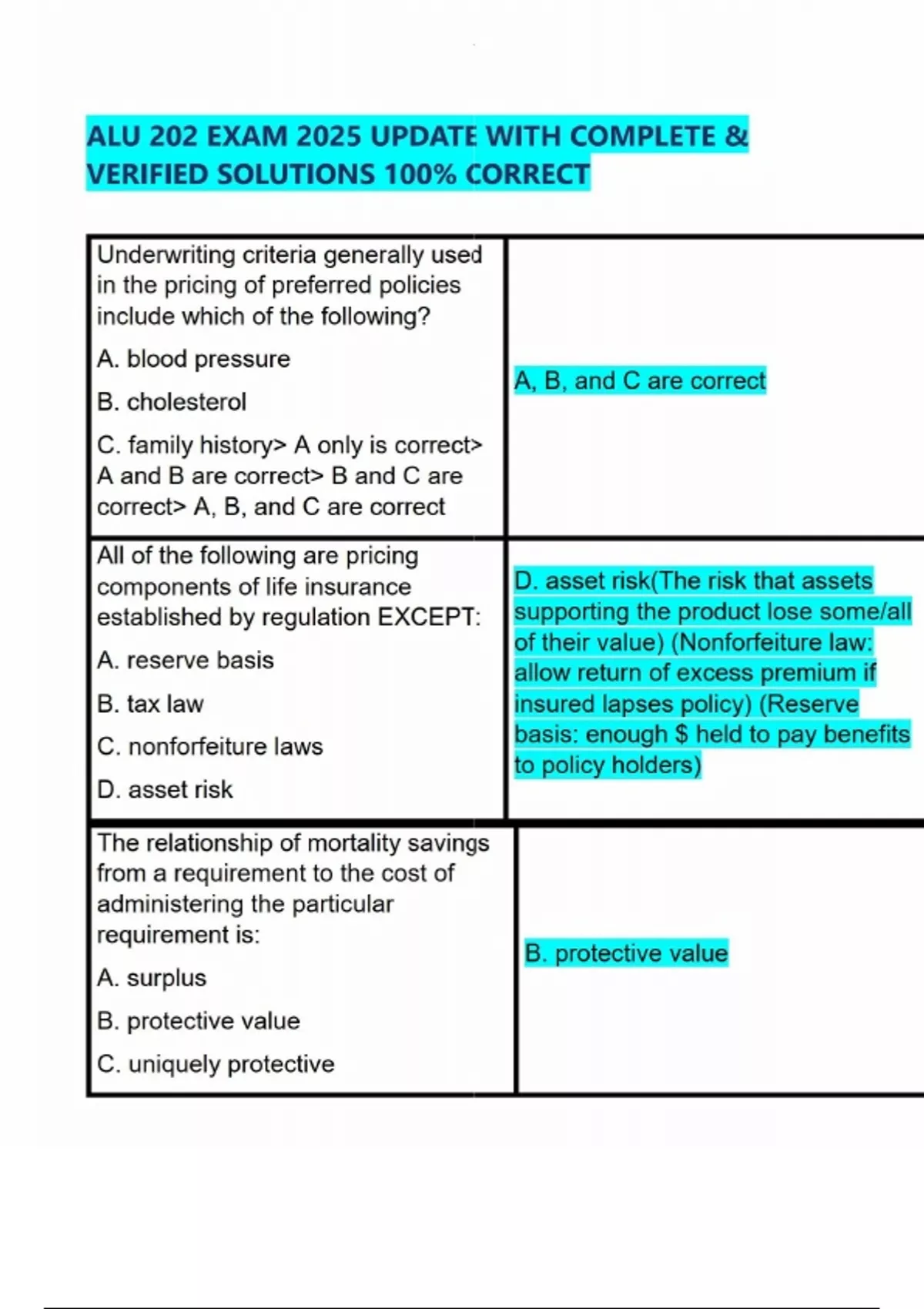 ALU 202 EXAM 2025 UPDATE WITH COMPLETE & VERIFIED SOLUTIONS 100% CORRECT - ALU 202 - Stuvia US