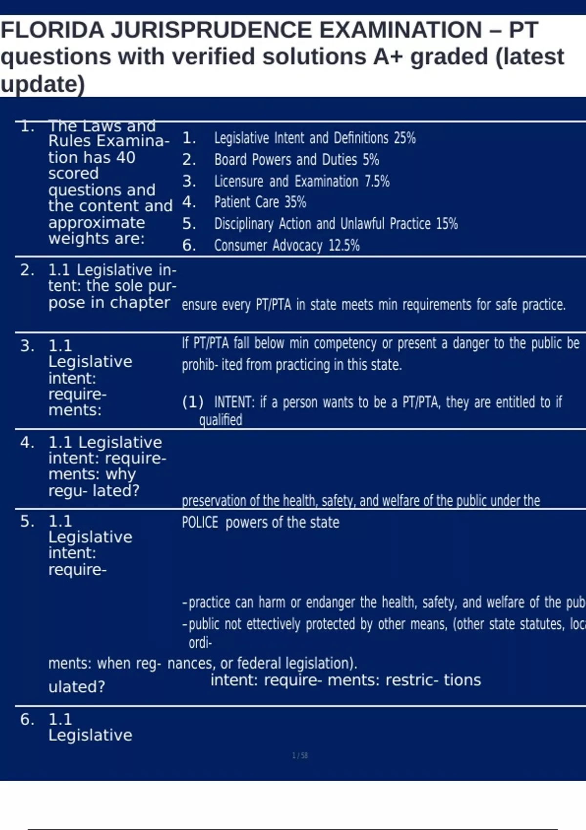 FLORIDA JURISPRUDENCE EXAMINATION – PT questions with verified ...
