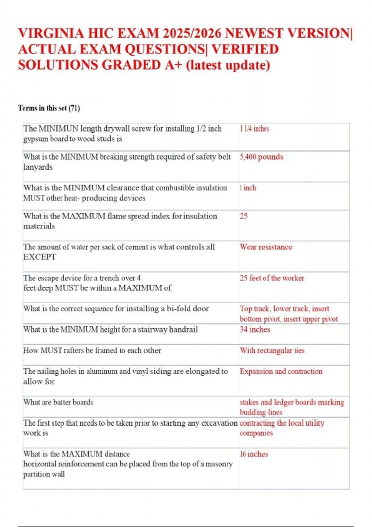 VIRGINIA HIC EXAM 2025/2026 NEWEST VERSION| ACTUAL EXAM QUESTIONS ...