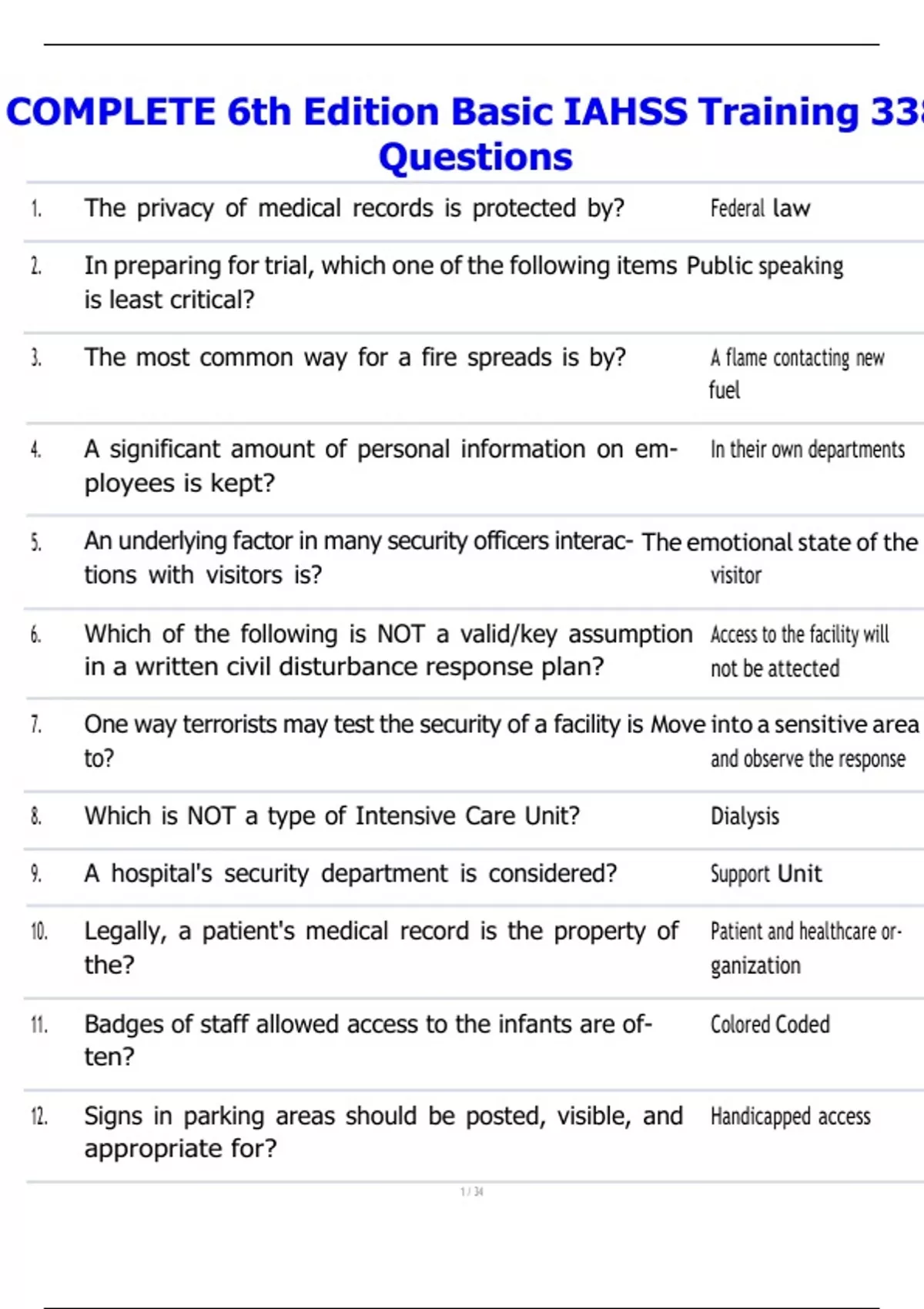 IAHSS Training 338 Questions COMPLETE 6th Edition Basic With 338 Questions and answers Updated ...