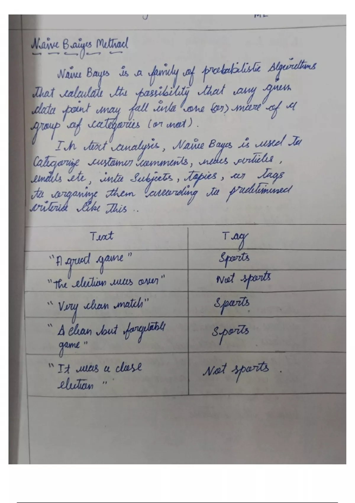 Comprehensive Study Material on Principal Component Analysis and Naive ...