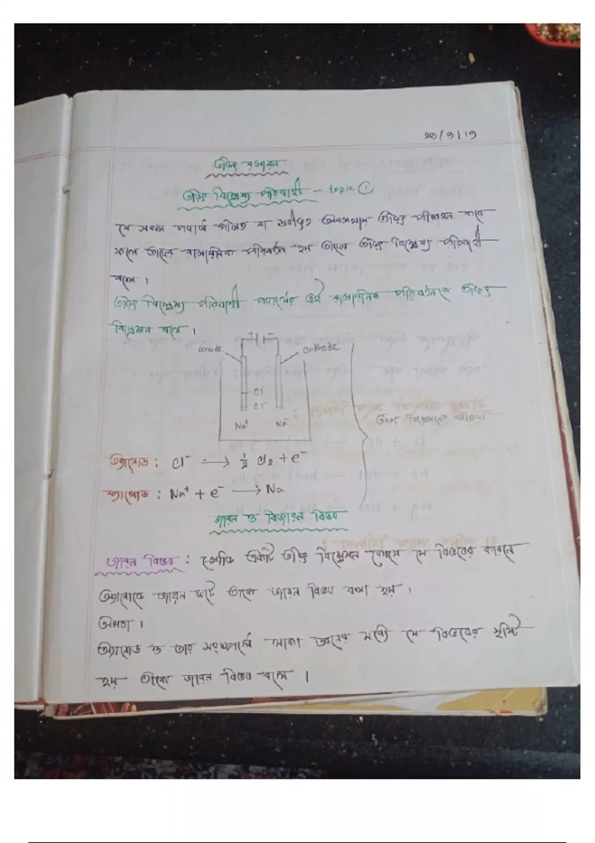 Class notes Higher math 2nd paper - Higher math 2nd paper - Stuvia US