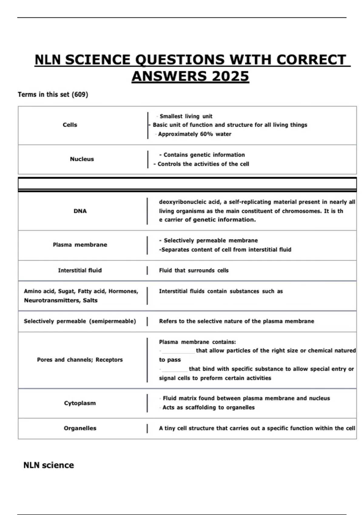 NLN SCIENCE QUESTIONS WITH CORRECT ANSWERS 2025 - NLN NEX - Stuvia US