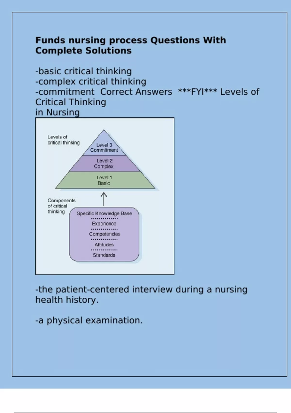 Funds nursing process Questions With Complete Solutions - Nursing Fundamentals - Stuvia US
