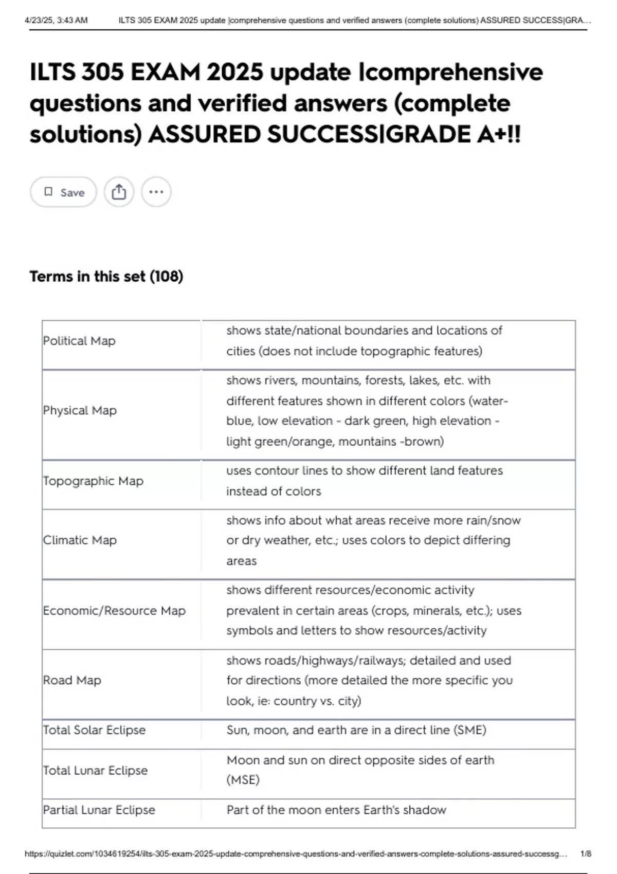 ILTS 305 EXAM 2025 update |comprehensive questions and verified answers ...