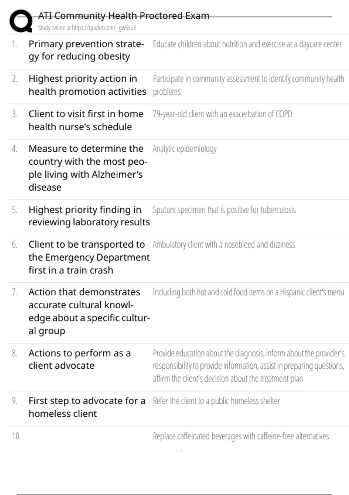 RN ATI Community Health Proctored Retake Exam with Questions and ...