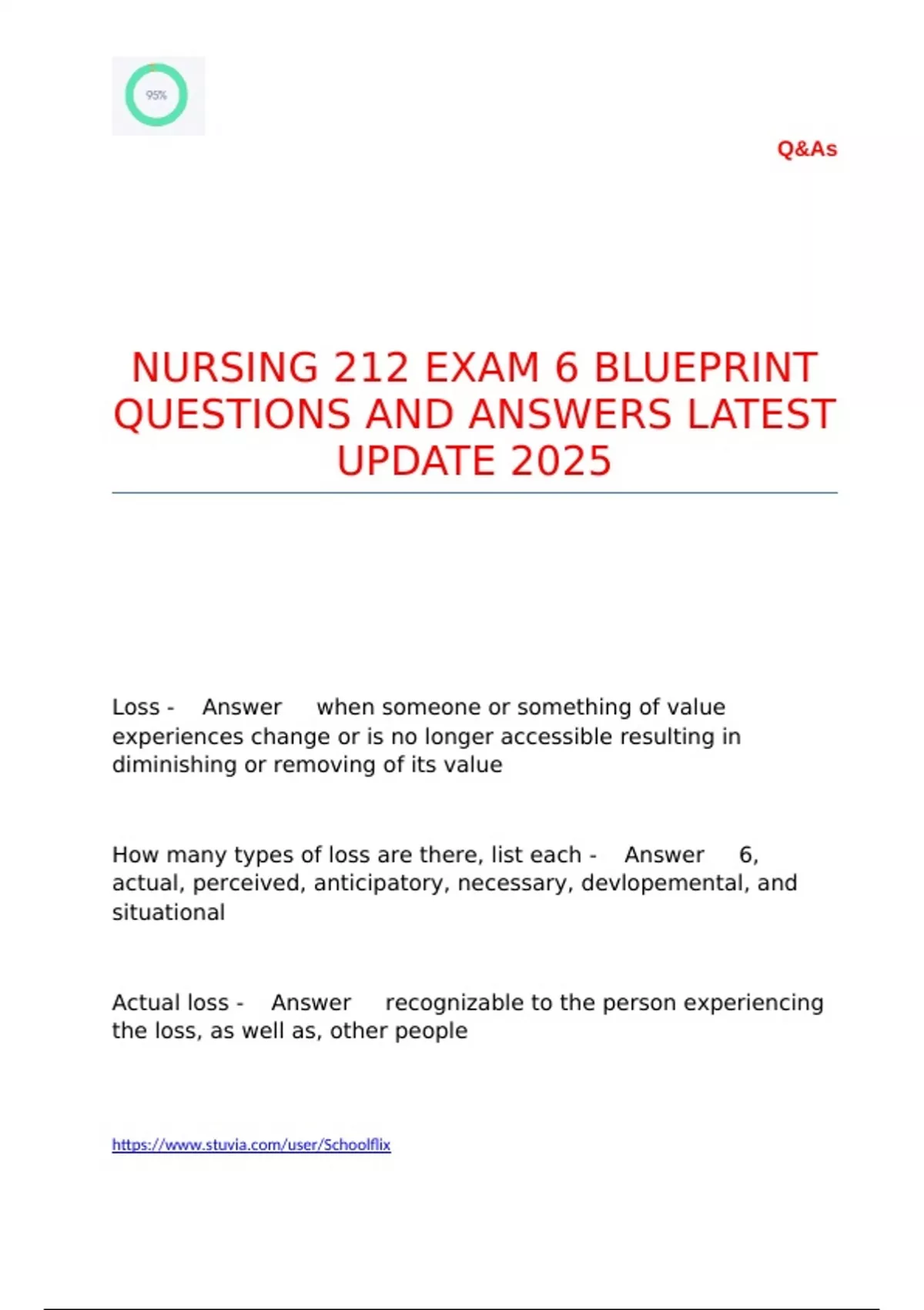 NURSING 212 EXAM 6 BLUEPRINT QUESTIONS AND ANSWERS LATEST UPDATE 2025 ...
