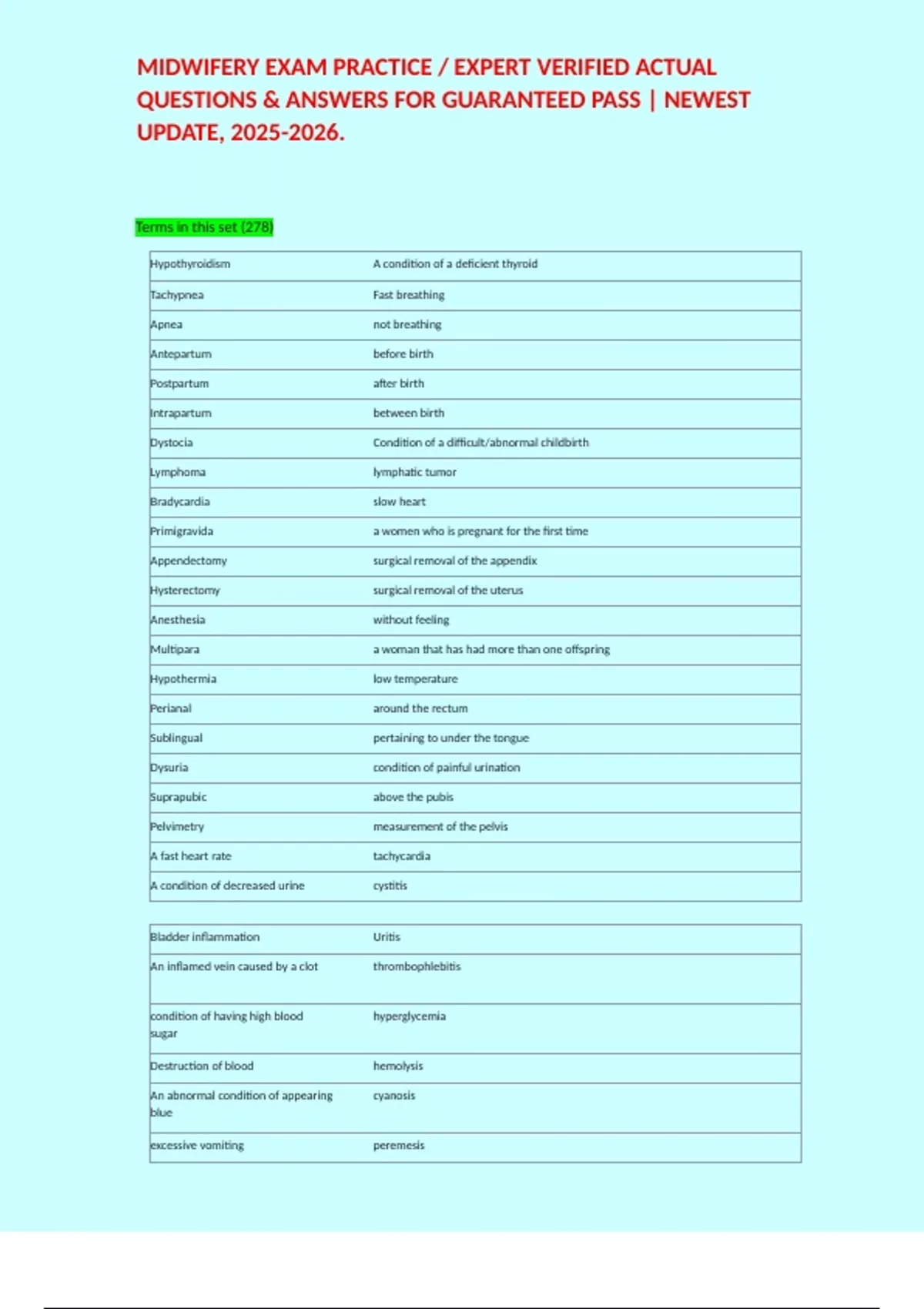 MIDWIFERY EXAM PRACTICE / EXPERT VERIFIED ACTUAL QUESTIONS & ANSWERS ...