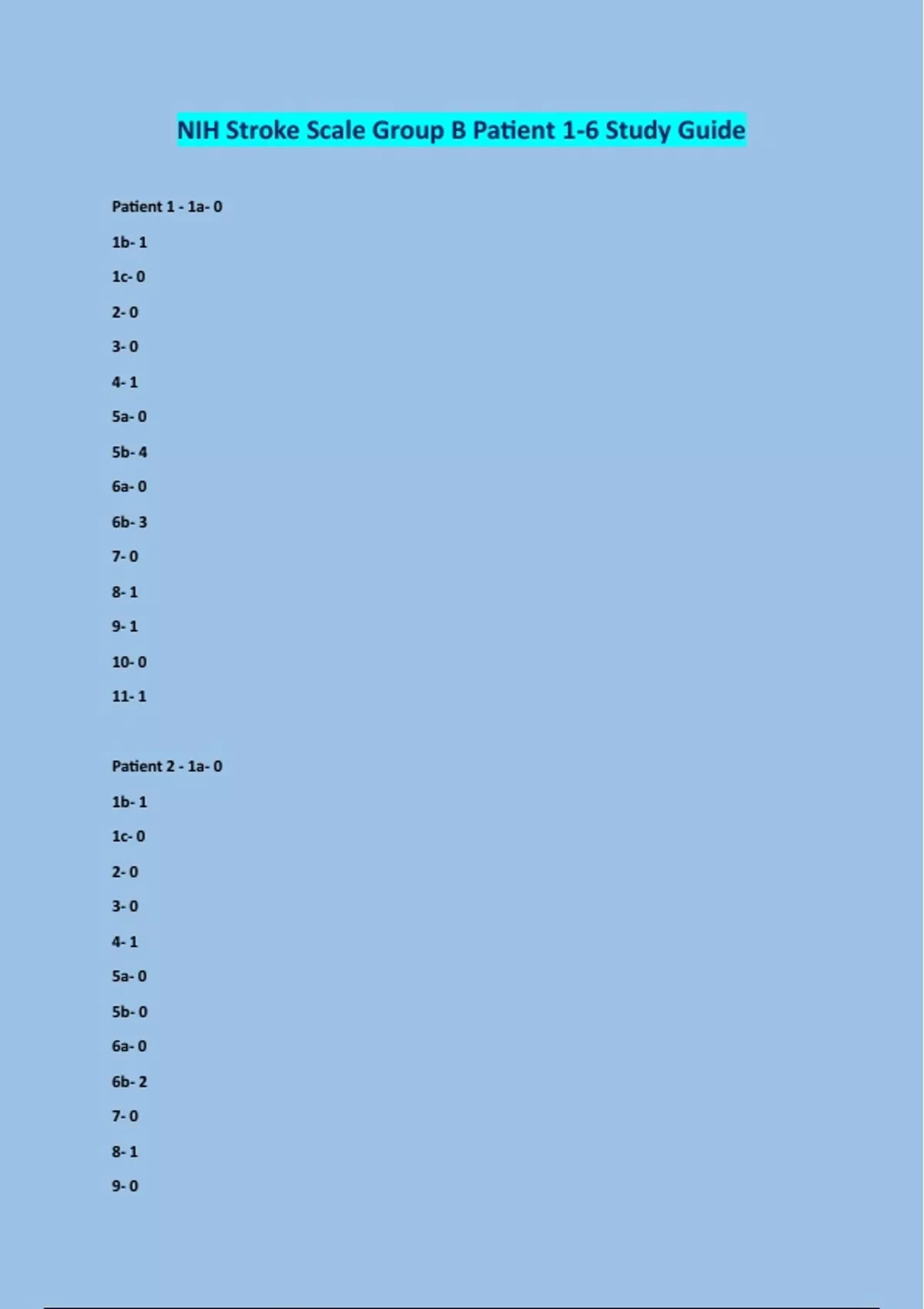 NIH Stroke Scale Group B Patient 1-6 Questions and Answers 2025 - NIH ...