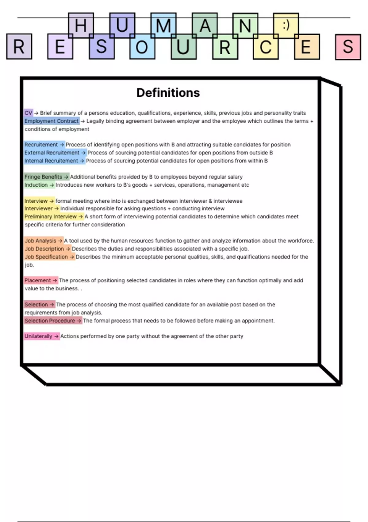 Summary Human Resource Function Notes grade 12 - Business Studies ...