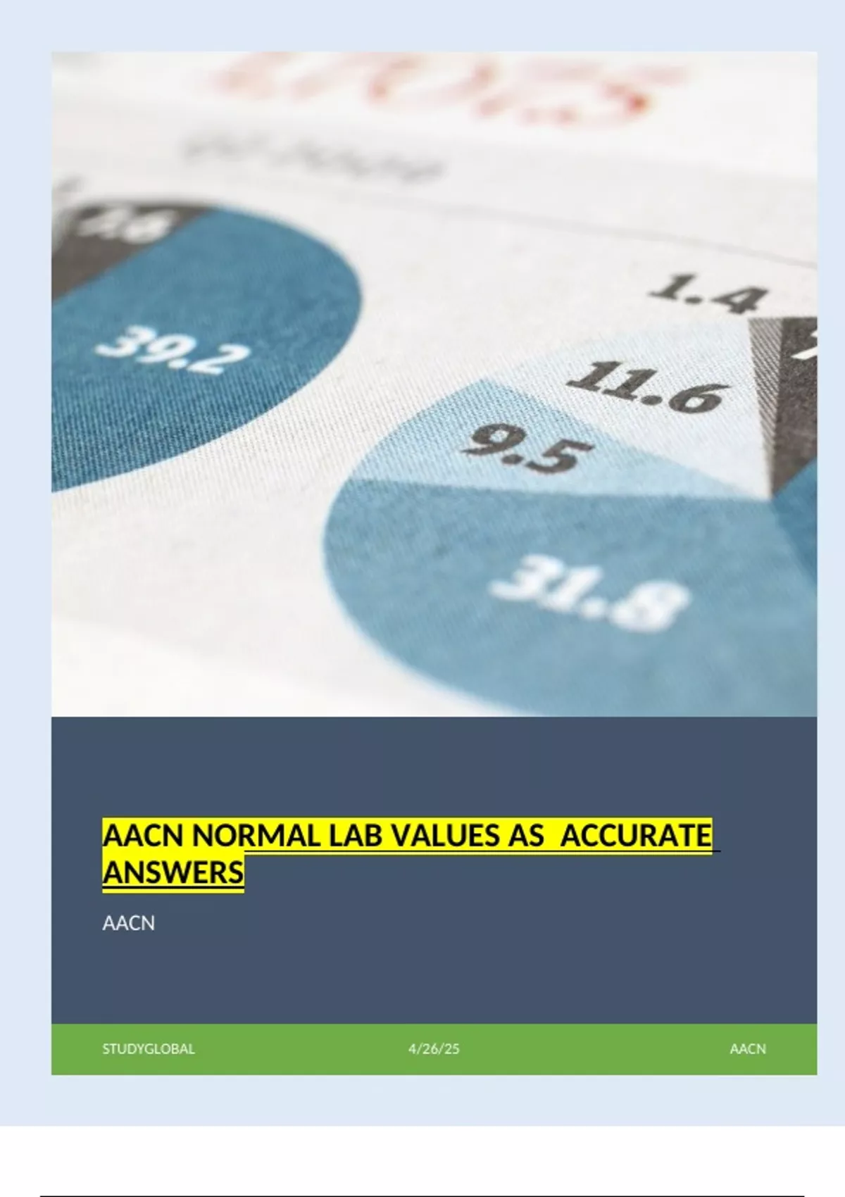 AACN – StudyGlobal – 2024/2025 – Normal Lab Values Overview with ...