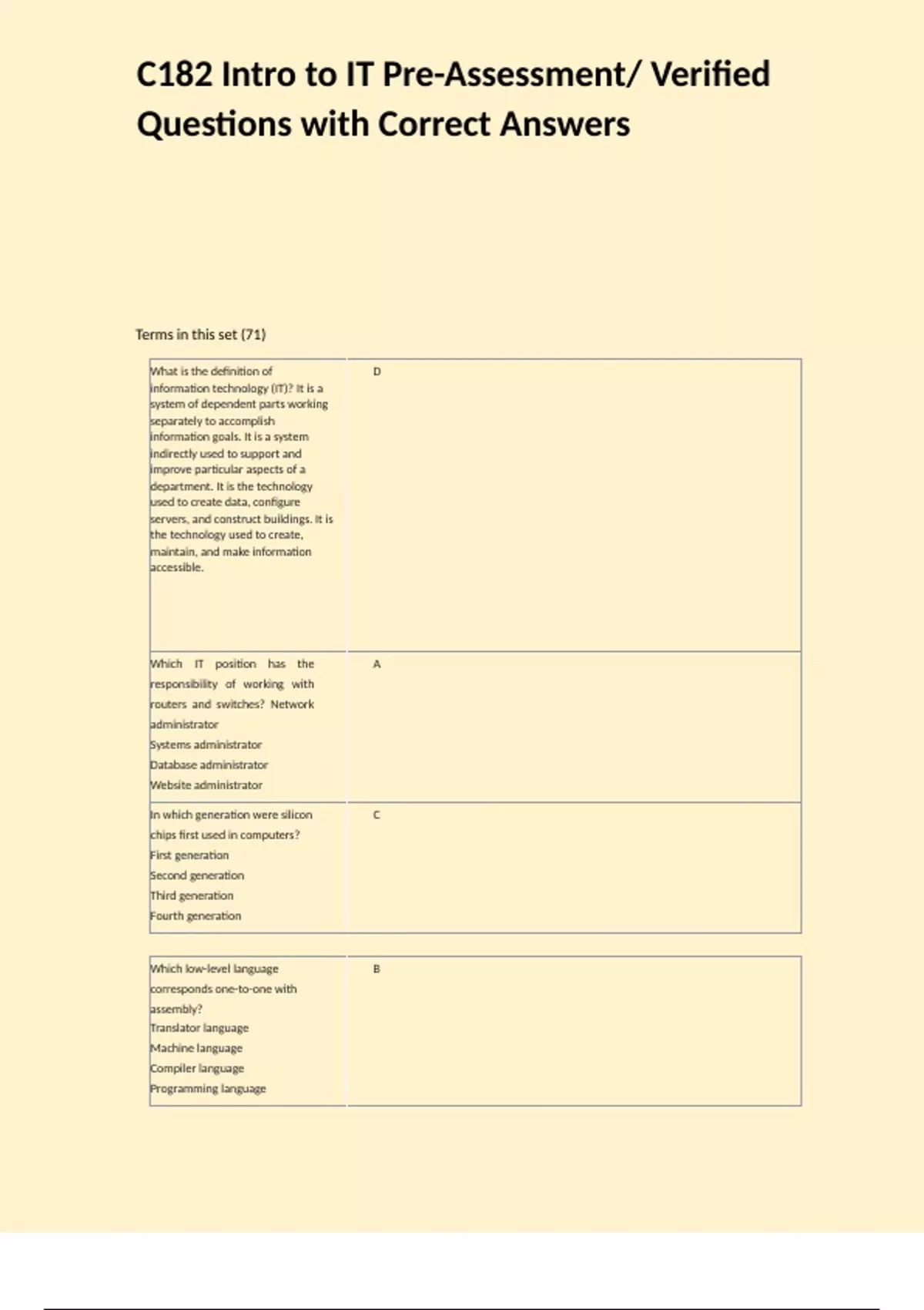 C182 Intro to IT Pre-Assessment/ Verified Questions with Correct ...