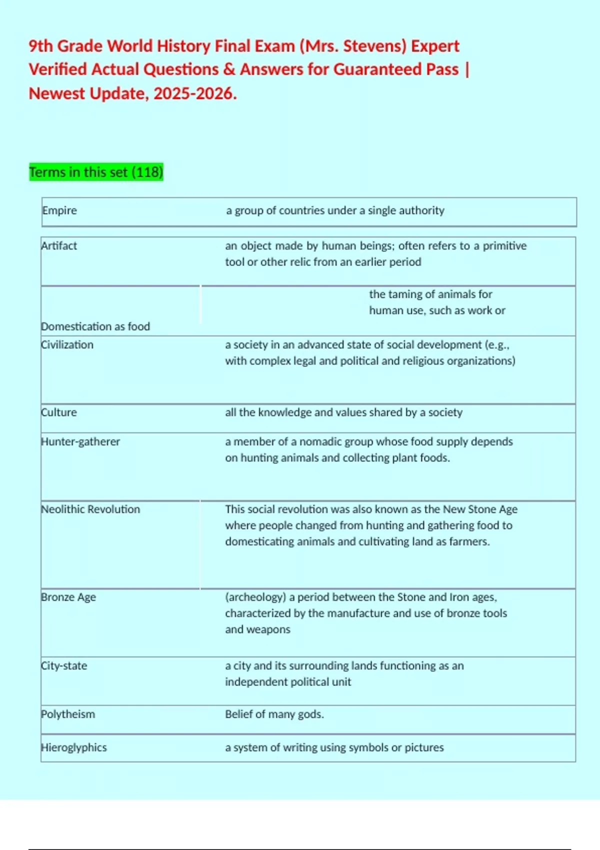 9th Grade World History Final Exam (Mrs. Stevens) Expert Verified ...