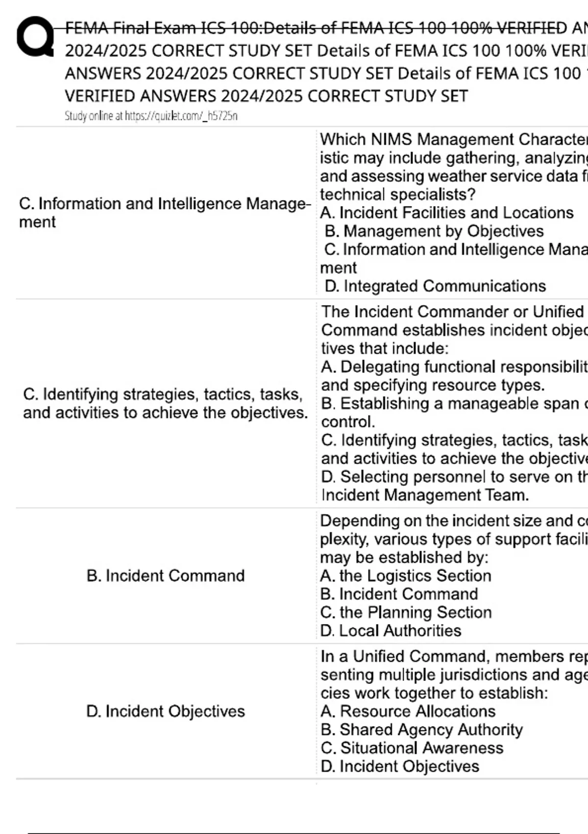 Details of FEMA ICS 100 100% VERIFIED ANSWERS 2024/2025 CORRECT STUDY ...