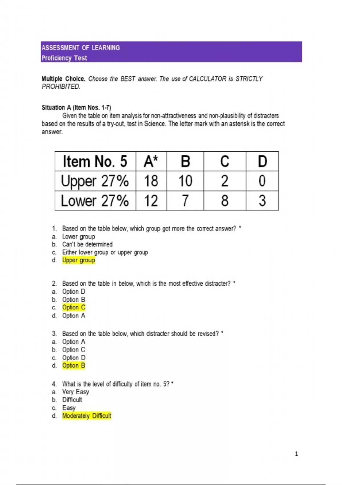 ASSESSMENT OF LEARNING Proficiency Test|Pre-Test|Questions and Answers ...