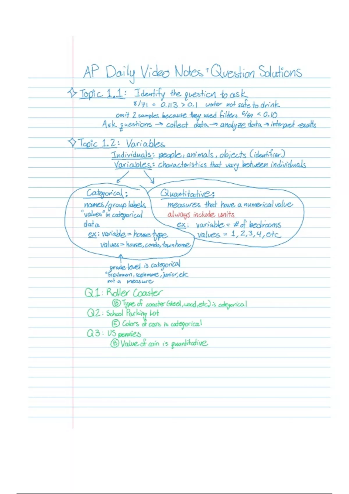 Summary AP Statistics Master Review Guide — 73 Pages of Complete Notes ...