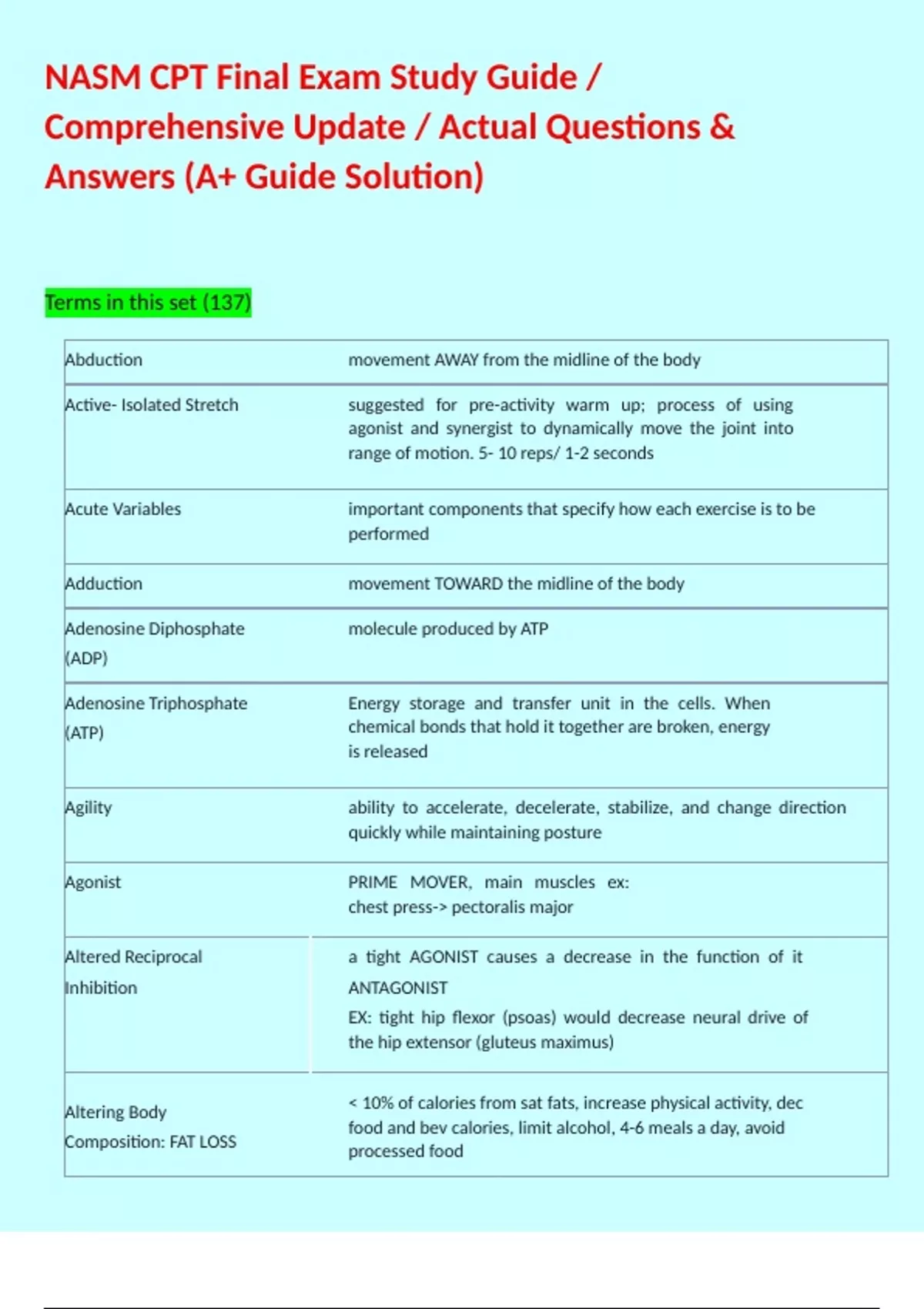 Nasm CPT Final Exam Study Guide / Comprehensive Update / Actual Questions & Answers (A+ Guide ...