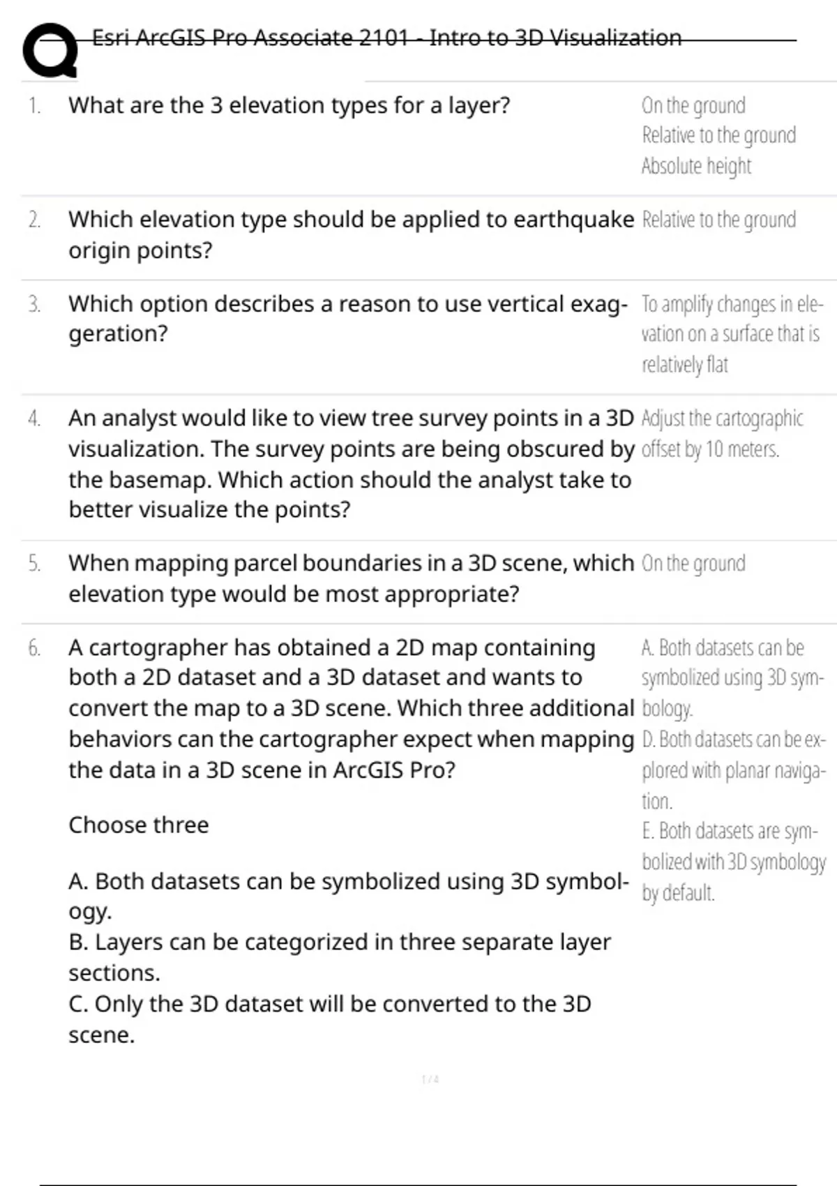 ESRI ARCGIS PRO ASSOCIATE 2101 - INTRO TO 3D VISUALIZATION ||2025 VERIFIED SOLUTION || GRADED A+ ...