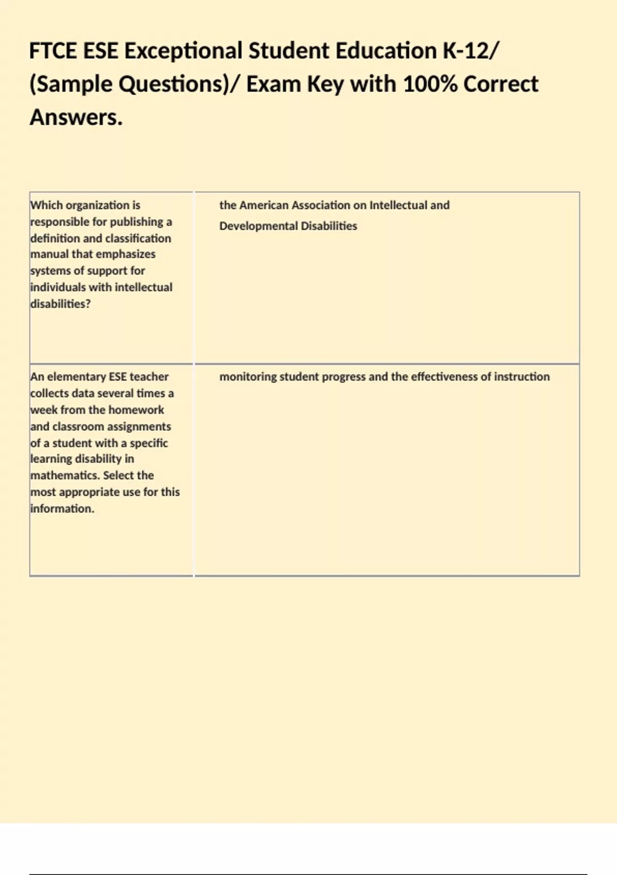 FTCE ESE Exceptional Student Education K-12/ (Sample Questions)/ Exam ...
