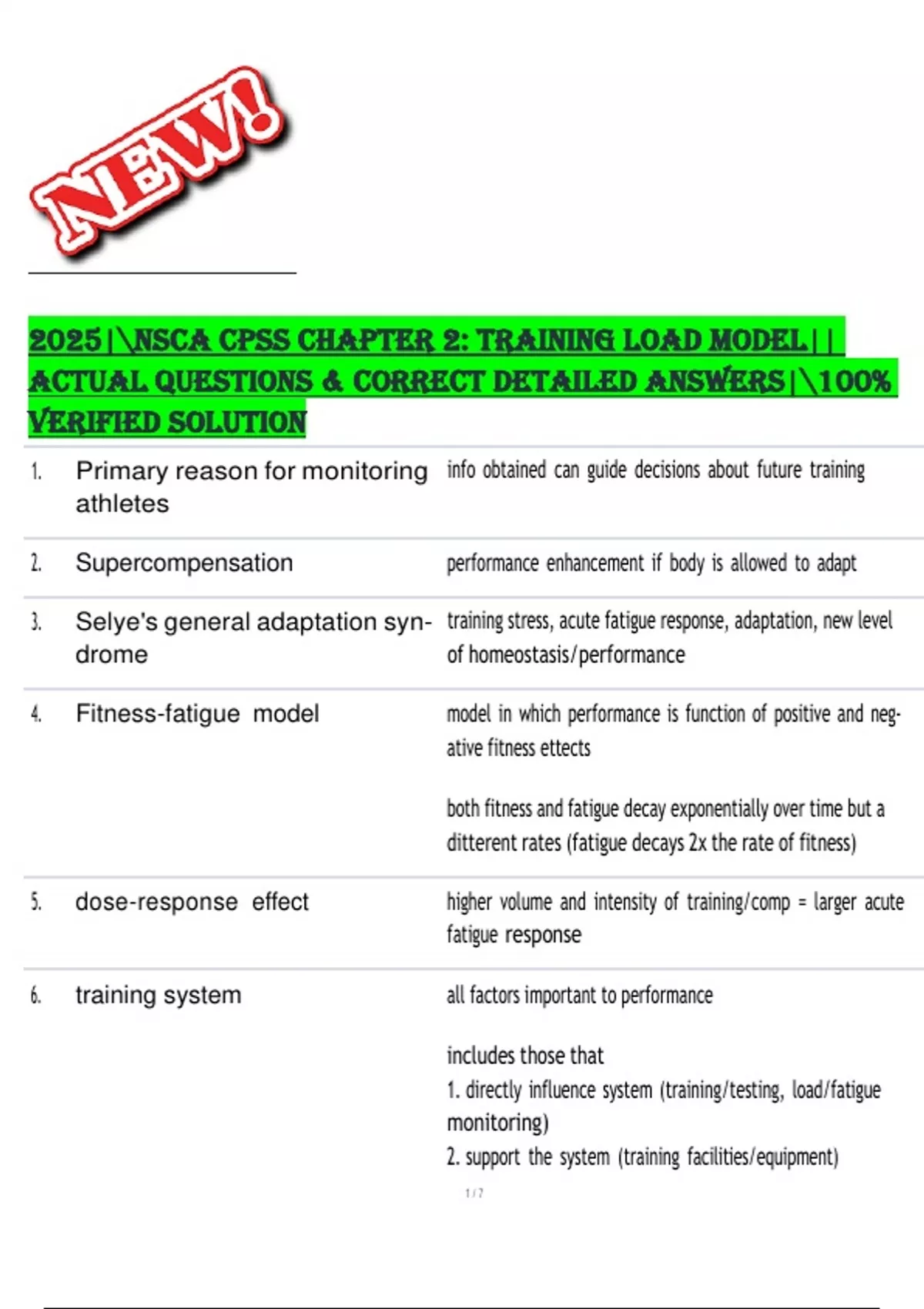 2025|NSCA CPSS CHAPTER 2: TRAINING LOAD MODEL|| ACTUAL QUESTIONS ...