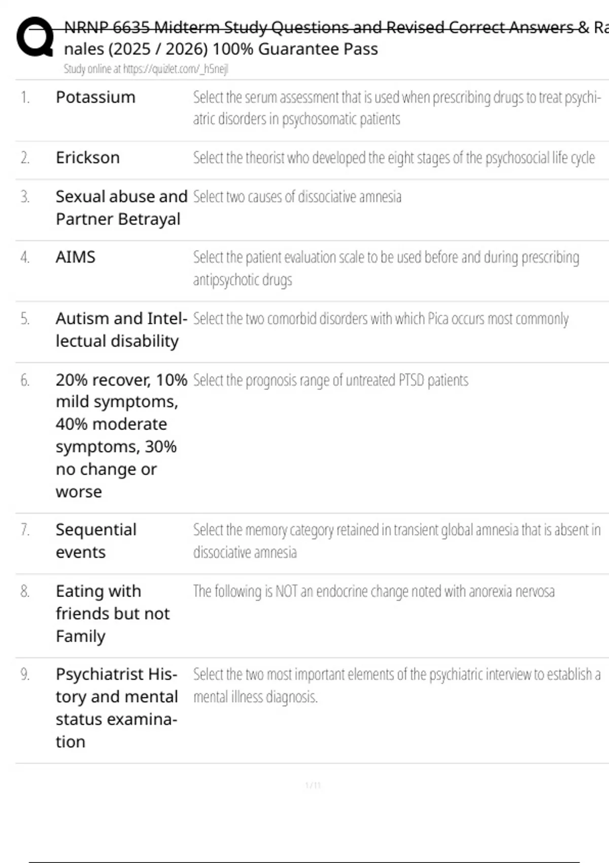 NRNP 6635 Midterm Study Questions and Revised Correct Answers & Rationales (2025 / 2026) 100% ...