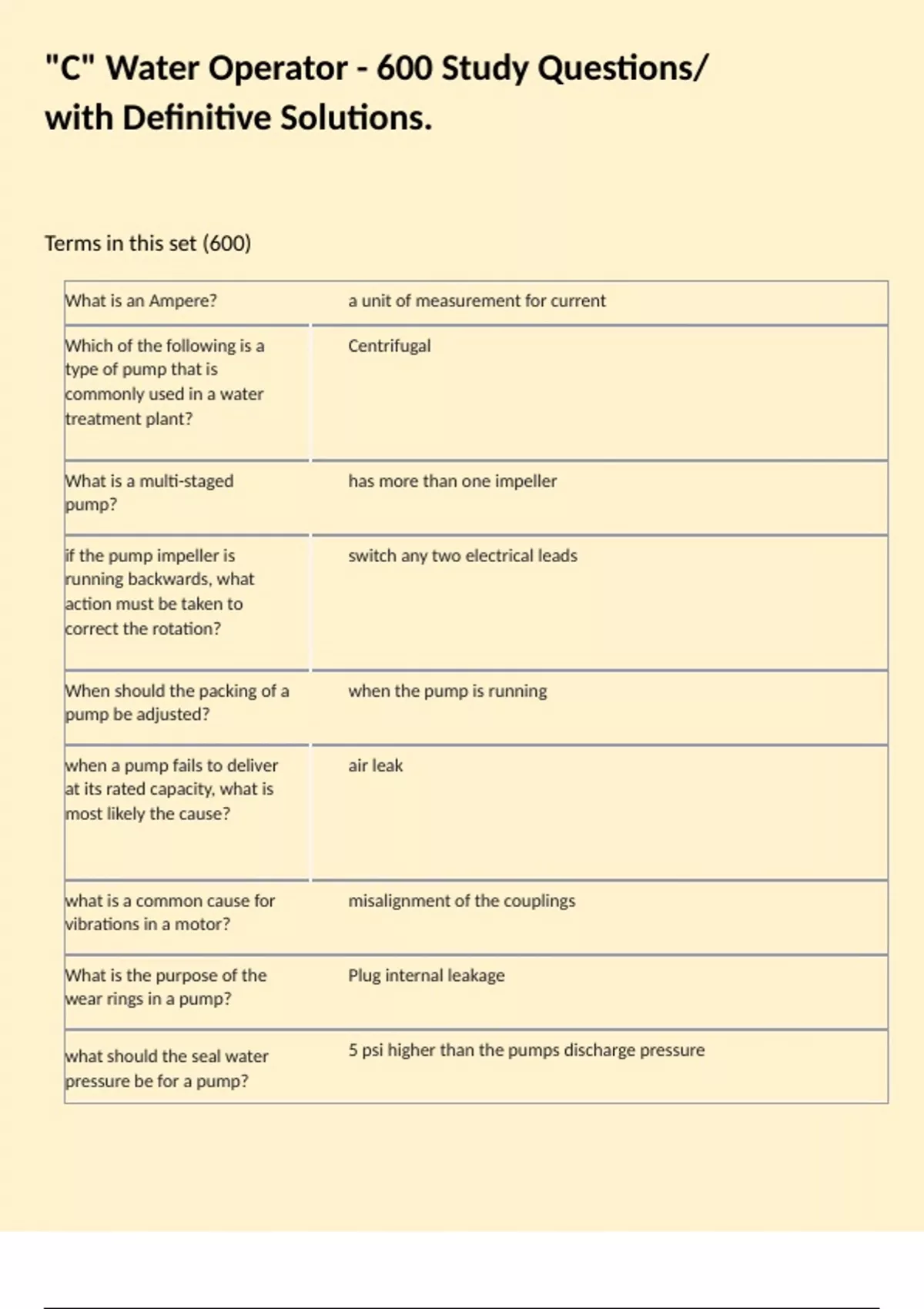 "C" Water Operator - 600 Study Questions/ with Definitive Solutions ...