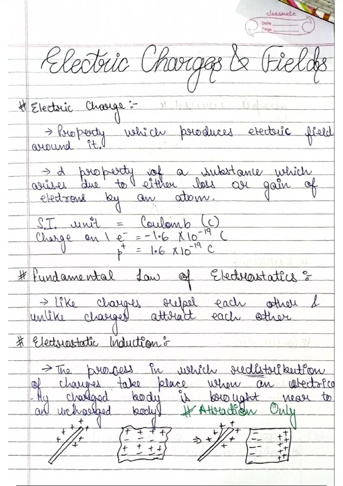 Summary Class 12 Electric charges and Fields Detailed Notes. - Physics ...