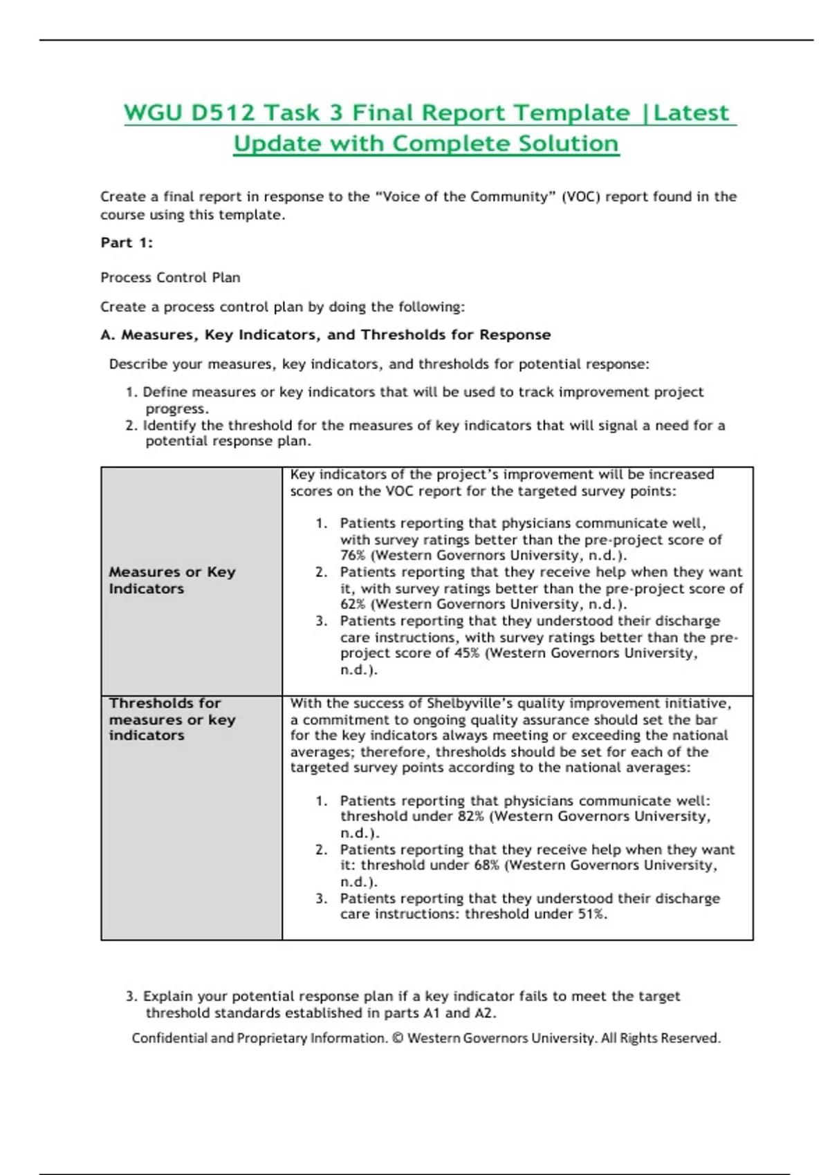 WGU D512 Task 3 Final Report Template |Latest Update with Complete ...
